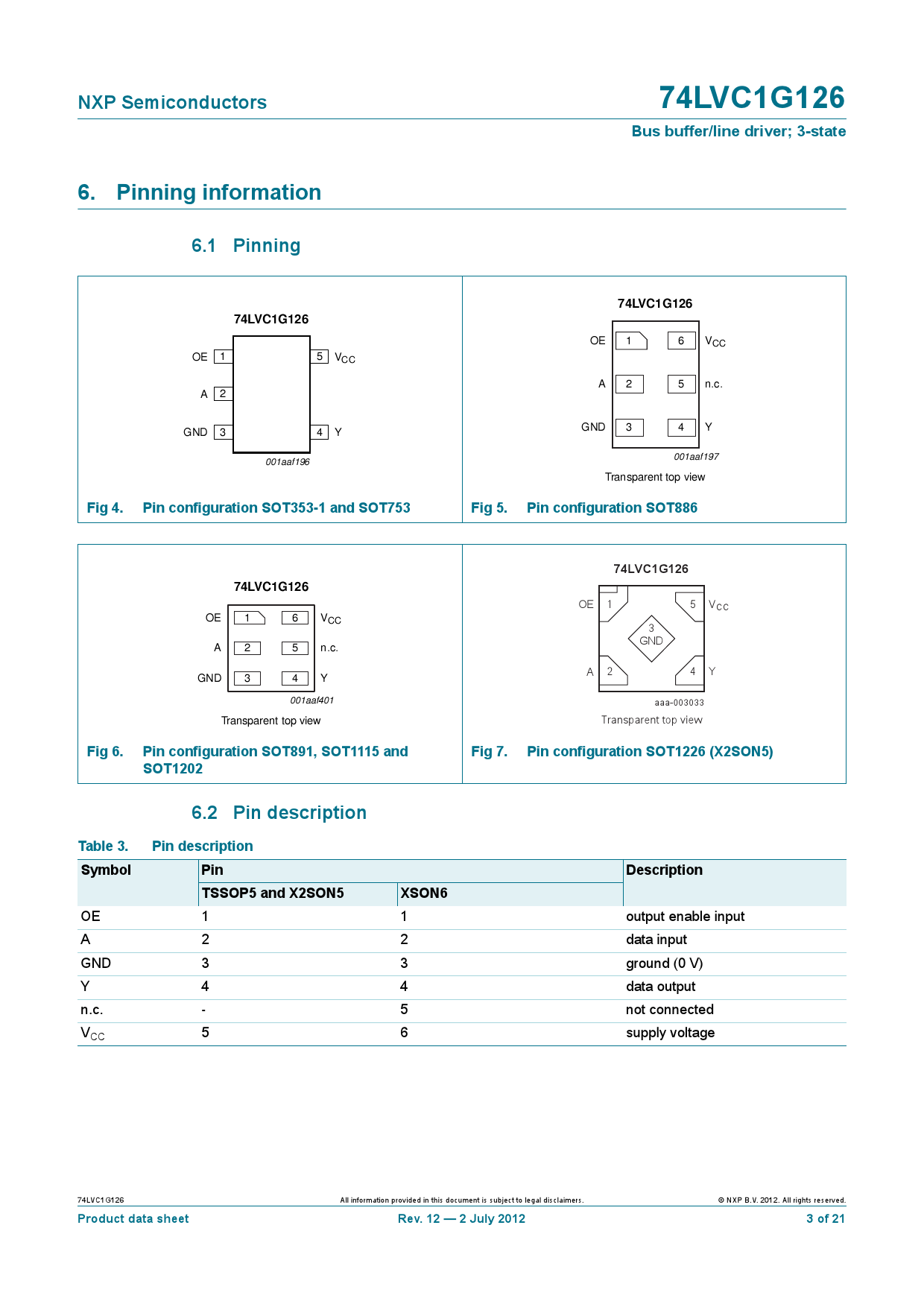 74LVC1G126GW,125_（Nexperia(安世)）74LVC1G126GW,125中文资料_价格_PDF手册-立创电子商城