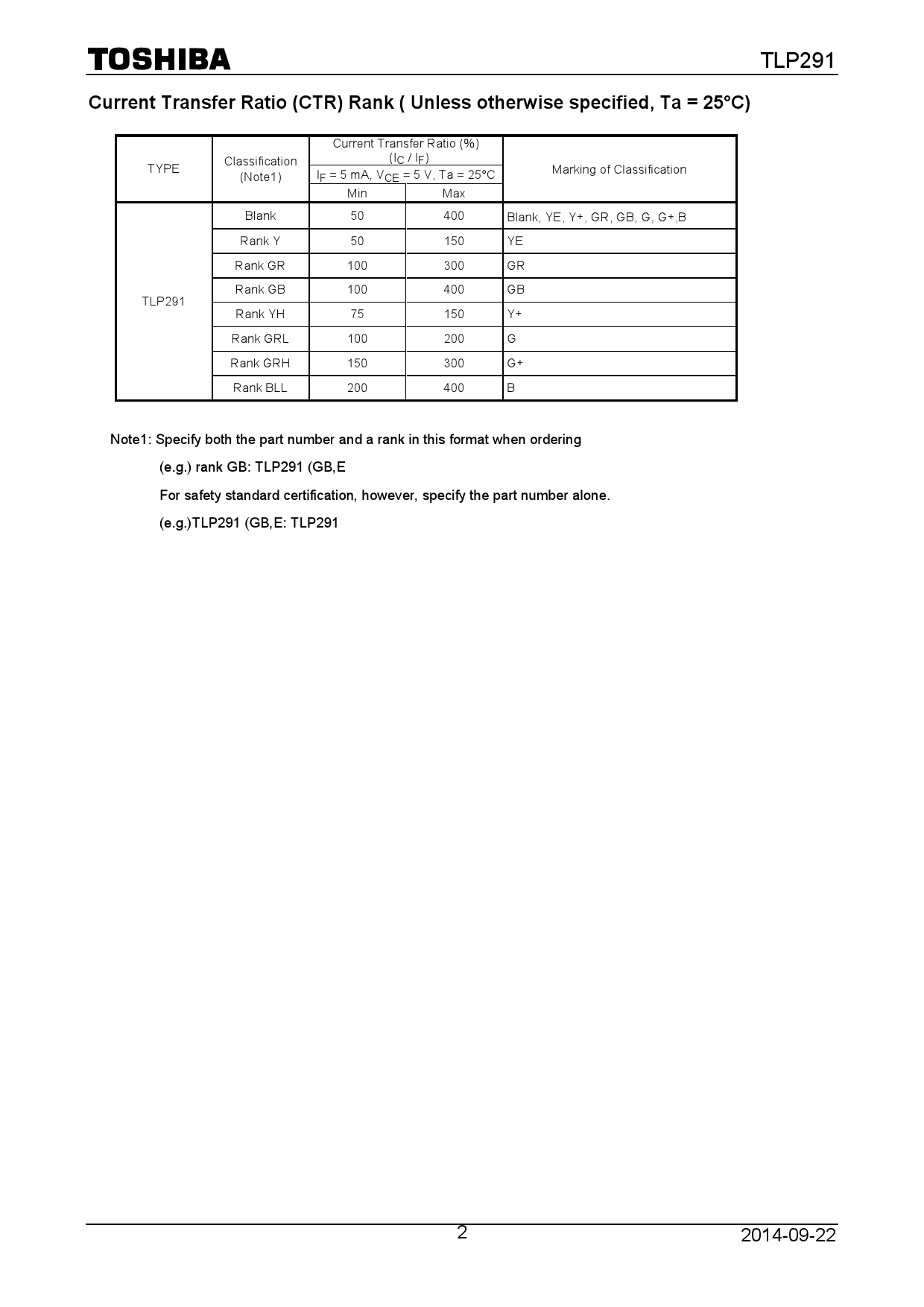 TLP291(GB-TP,SE_（TOSHIBA(东芝)）TLP291(GB-TP,SE中文资料_价格_PDF手册-立创电子商城