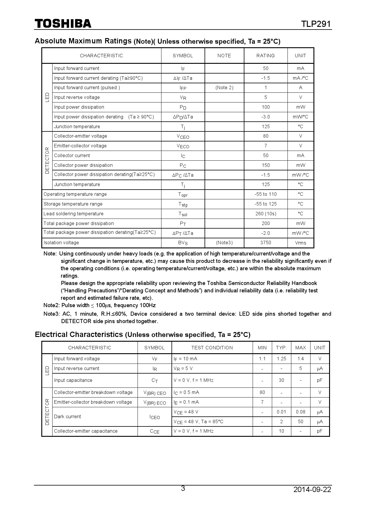 TLP291(GB-TP,SE_（TOSHIBA(东芝)）TLP291(GB-TP,SE中文资料_价格_PDF手册-立创电子商城