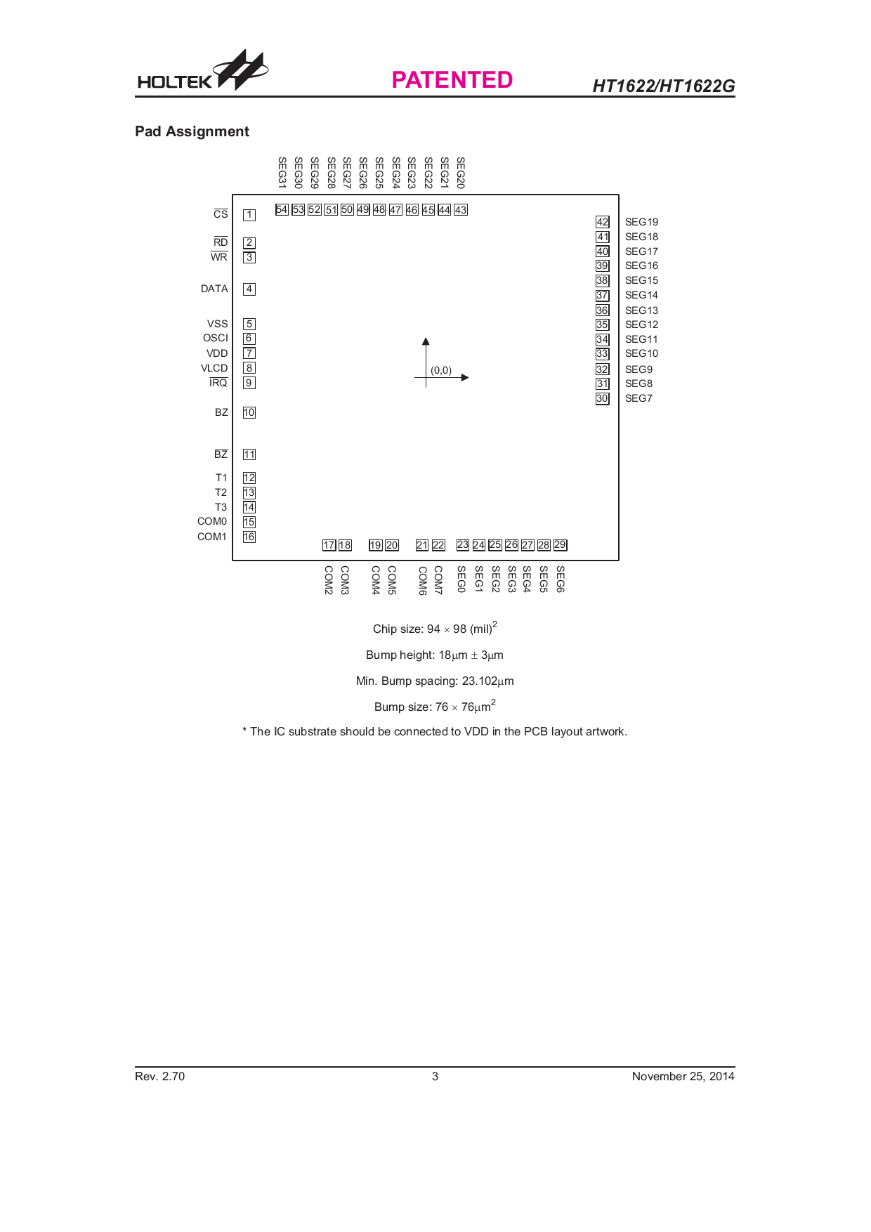 HT1622_（HOLTEK(台湾合泰/盛群)）HT1622中文资料_价格_PDF手册-立创电子商城