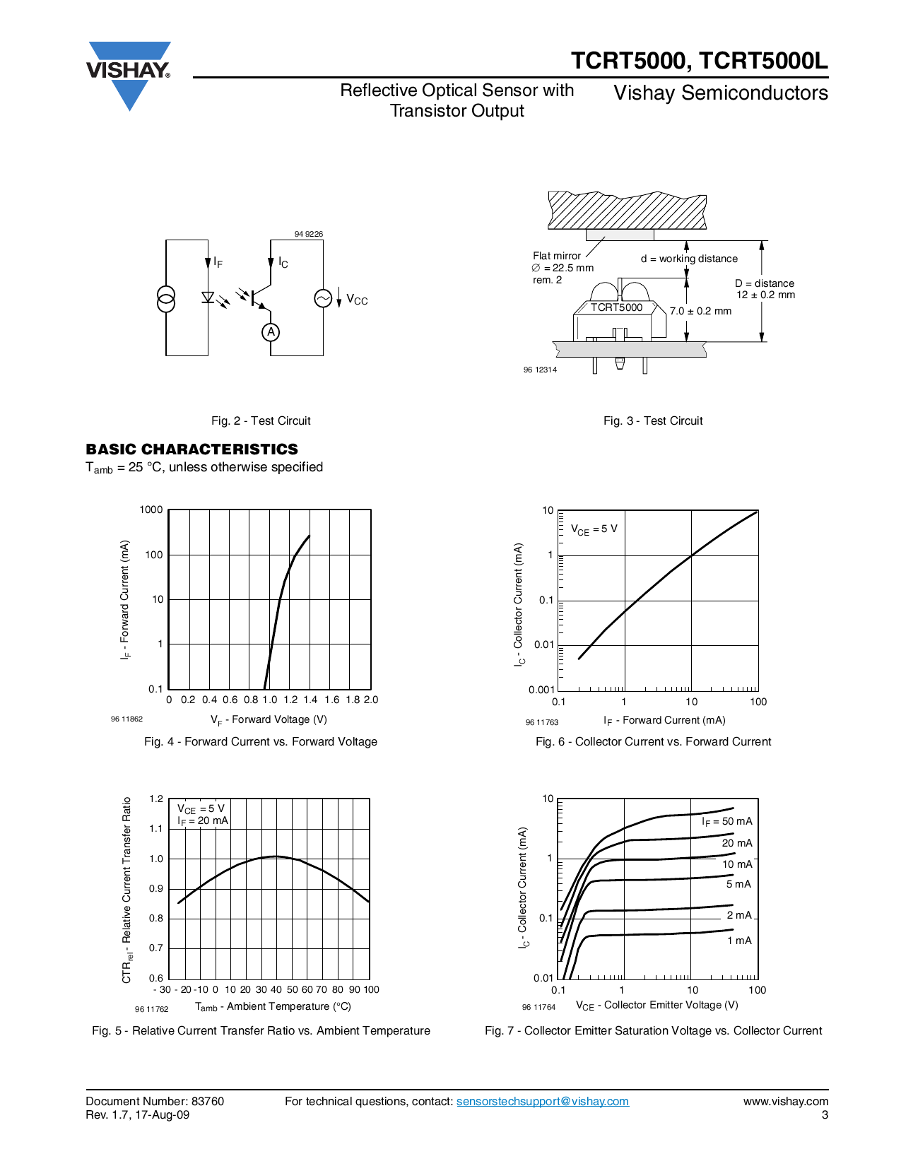 TCRT5000L_（VISHAY(威世)）TCRT5000L中文资料_价格_PDF手册-立创电子商城
