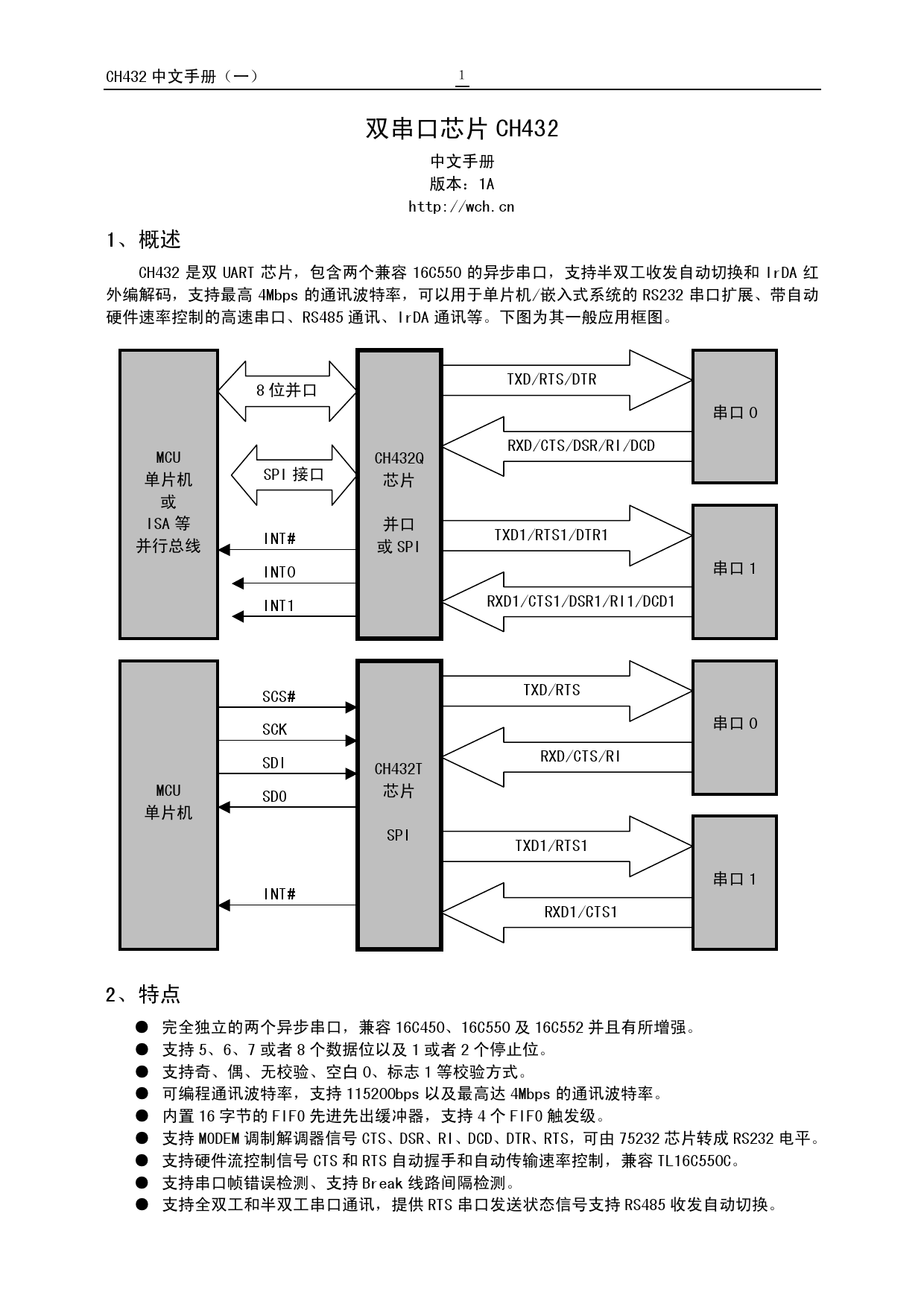 CH432T_（WCH(南京沁恒)）CH432T中文资料_价格_PDF手册-立创电子商城