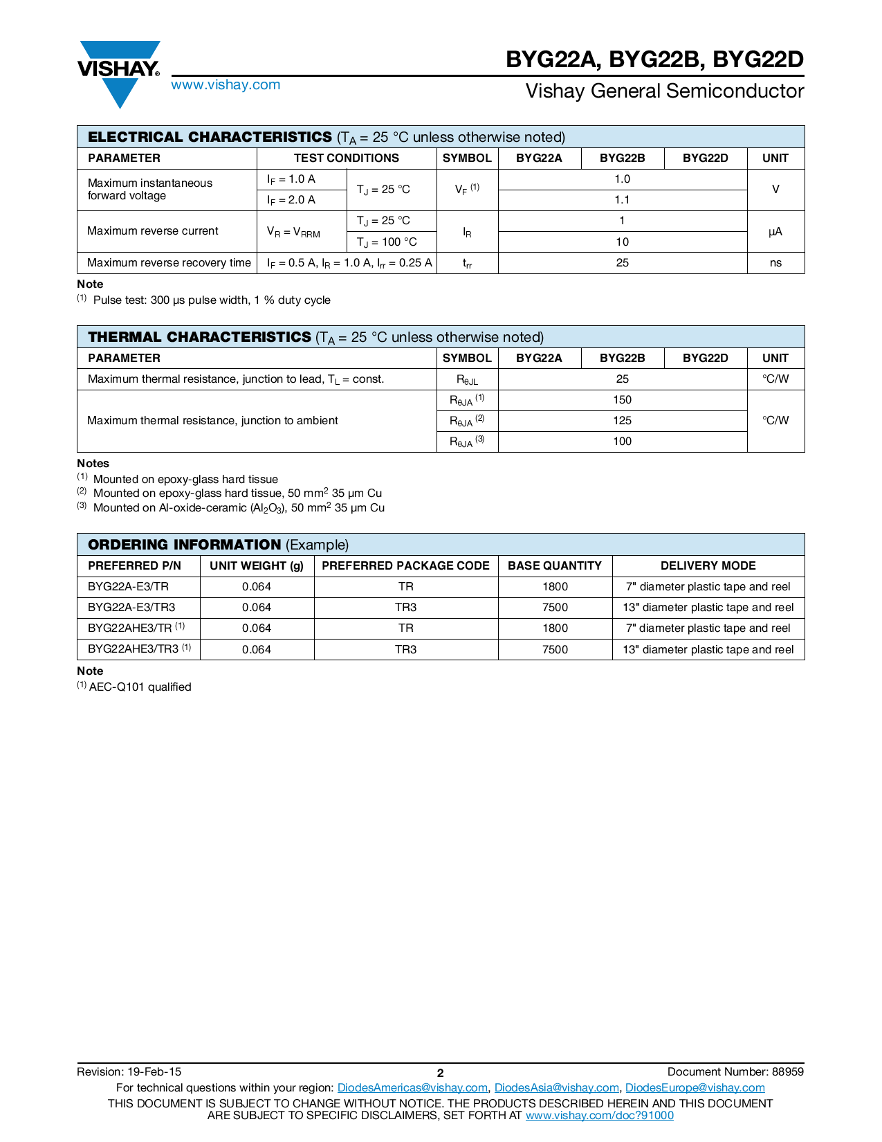 BYG22D-E3/TR_（VISHAY(威世)）BYG22D-E3/TR中文资料_价格_PDF手册-立创电子商城