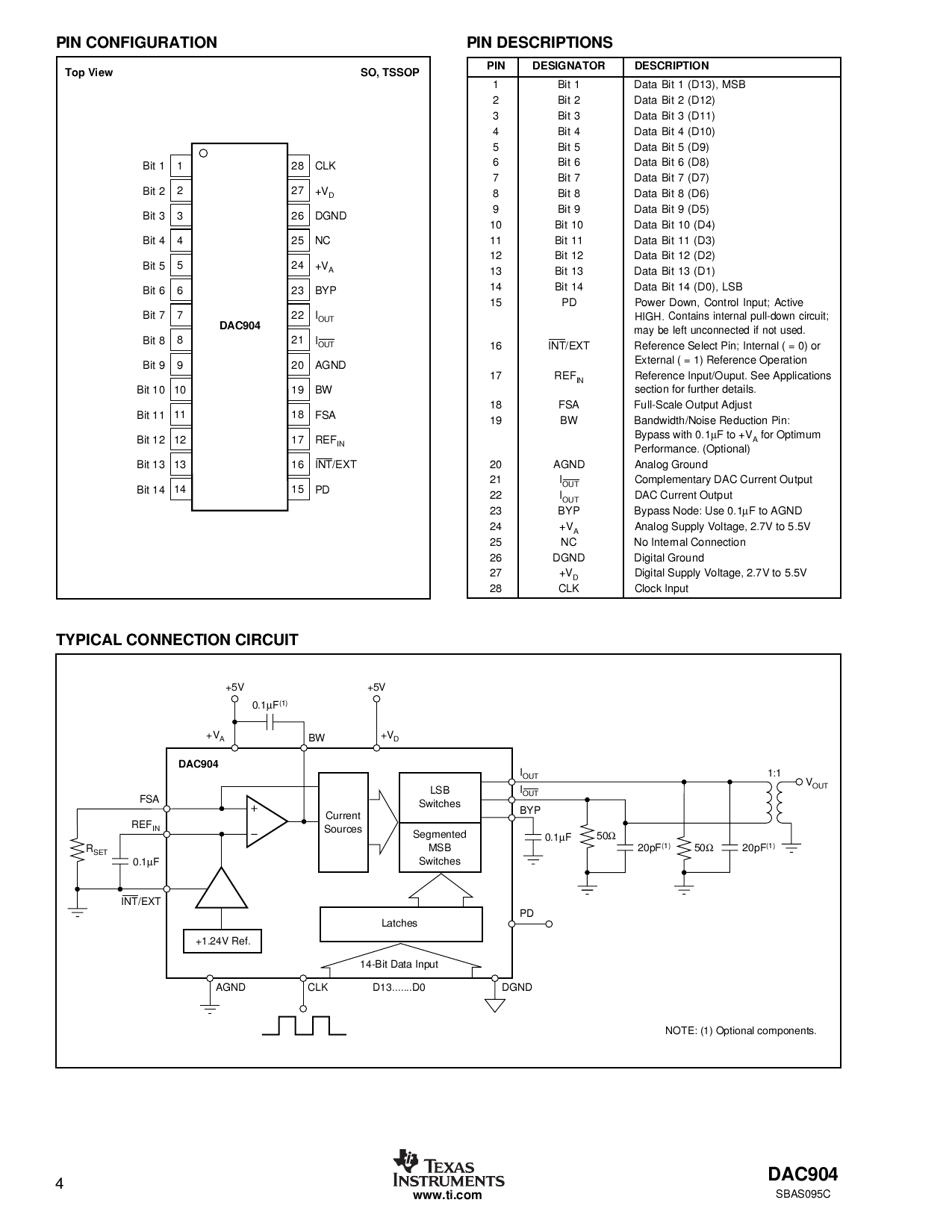 DAC904E_（TI(德州仪器)）DAC904E中文资料_价格_PDF手册-立创电子商城