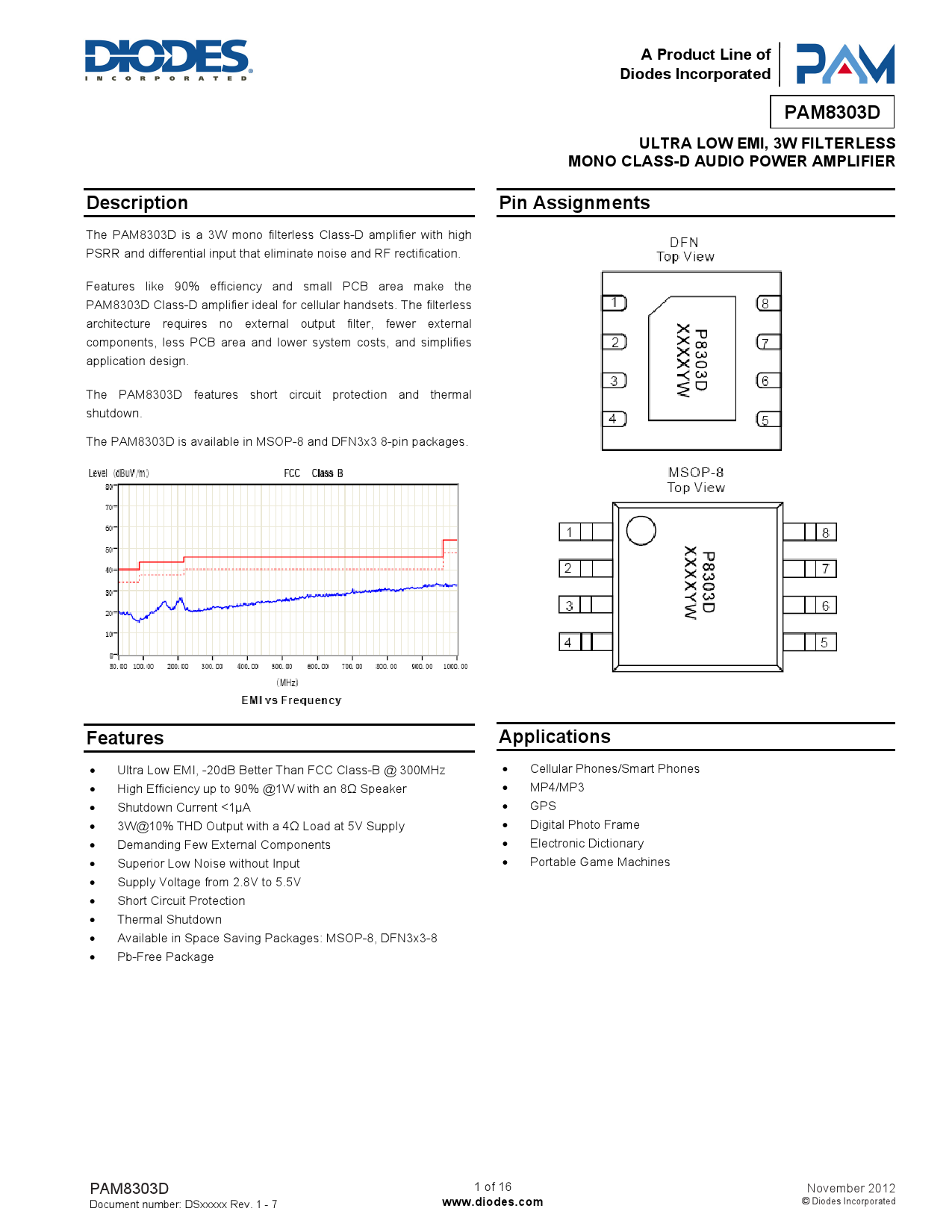 PAM8303DBSC_（DIODES(美台)）PAM8303DBSC中文资料_价格_PDF手册-立创电子商城