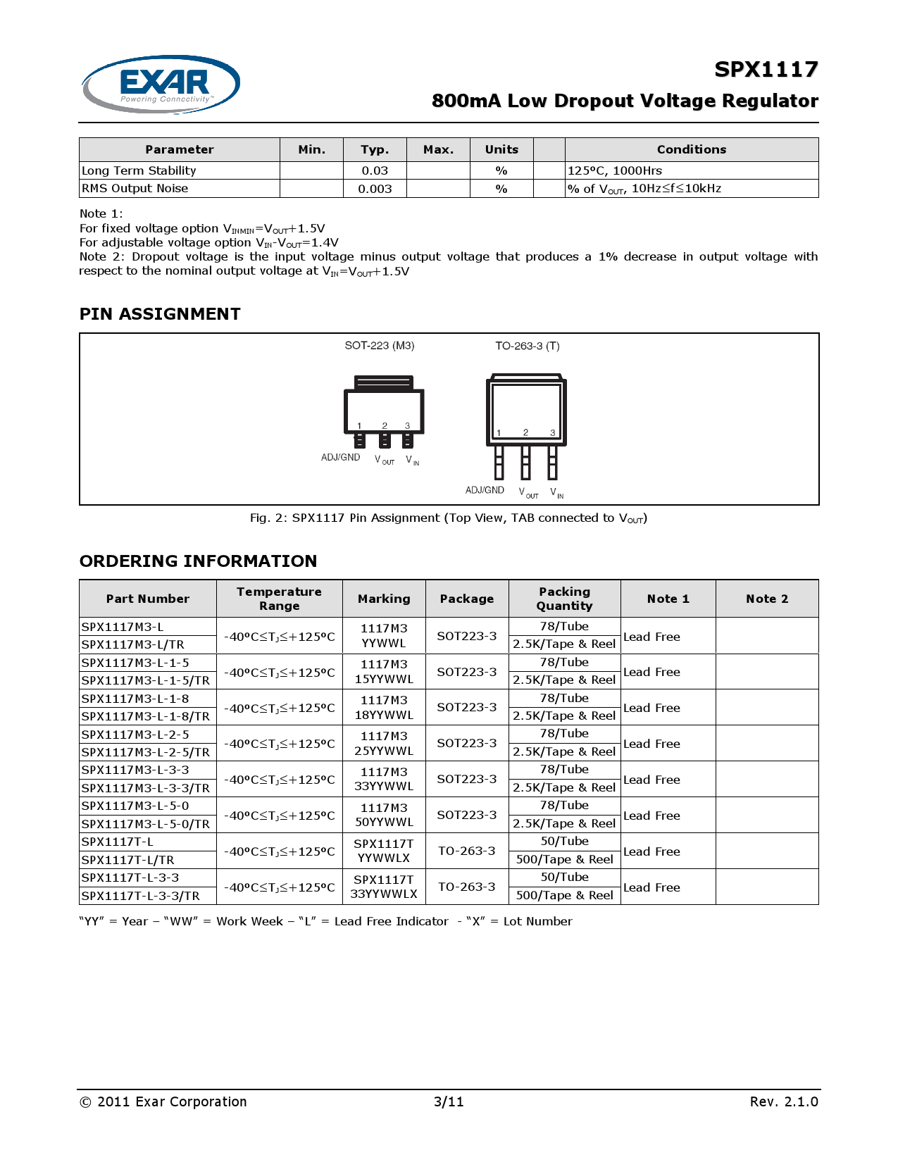 SPX1117M3-L-5-0/TR_（MaxLinear）SPX1117M3-L-5-0/TR中文资料_价格_PDF手册-立创电子商城