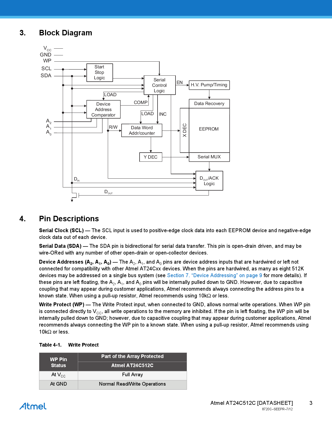 AT24C512C-SSHM-T_（MICROCHIP(美国微芯)）AT24C512C-SSHM-T中文资料_价格_PDF手册-立创电子商城