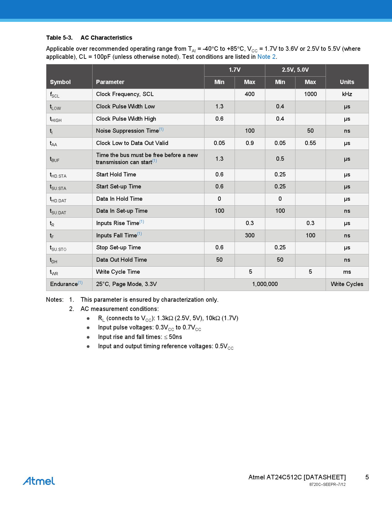 AT24C512C-SSHM-T_（MICROCHIP(美国微芯)）AT24C512C-SSHM-T中文资料_价格_PDF手册-立创电子商城