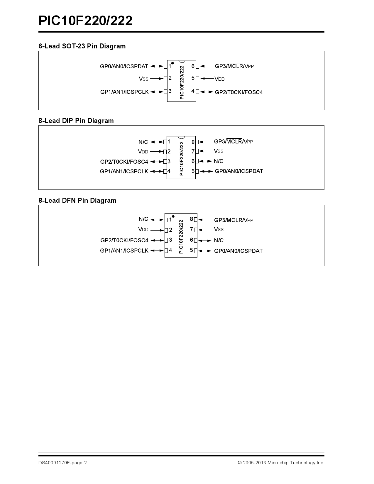 PIC10F220T-I/OT_（MICROCHIP(美国微芯)）PIC10F220T-I/OT中文资料_价格_PDF手册-立创电子商城