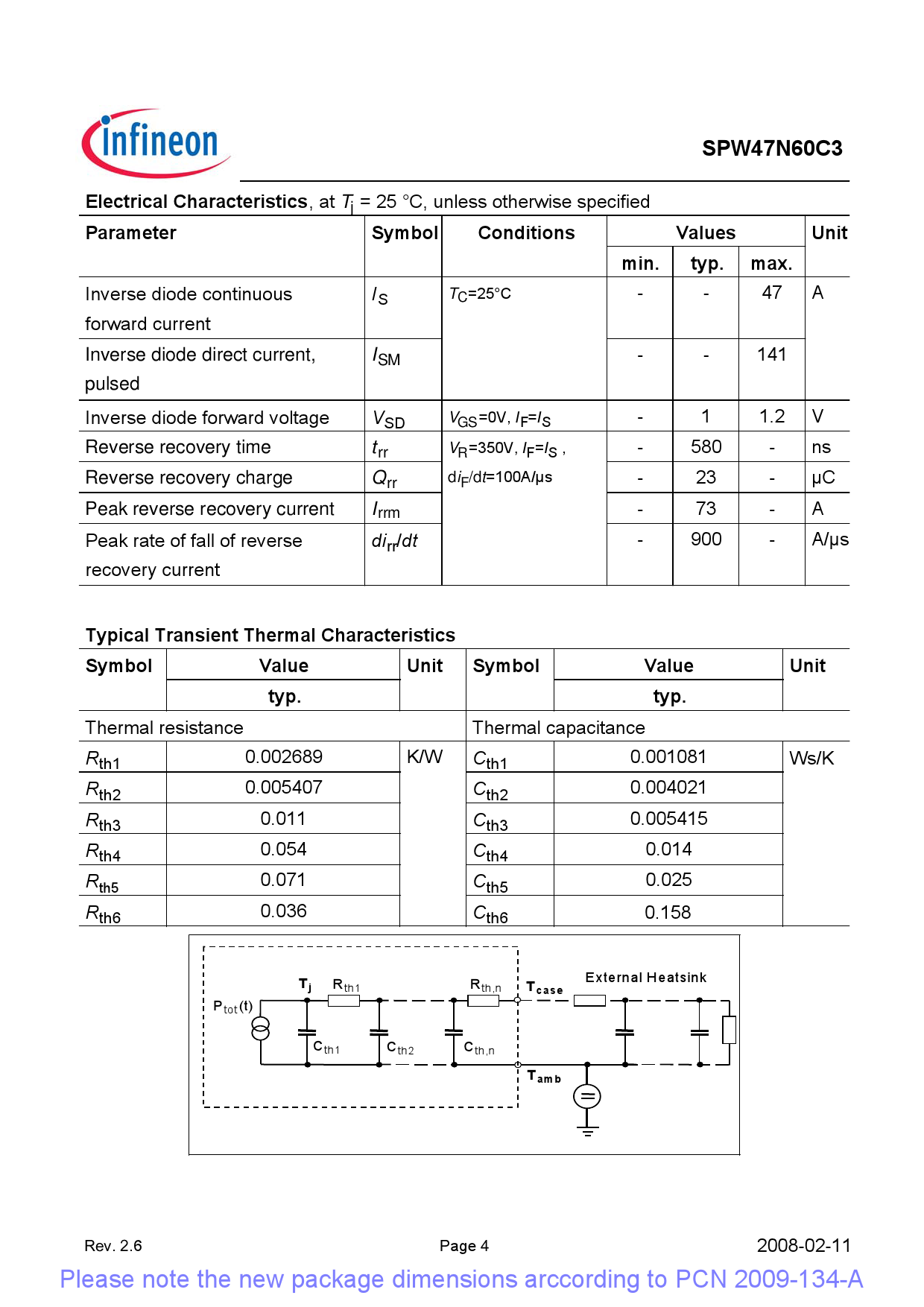 SPW47N60C3_（Infineon(英飞凌)）SPW47N60C3中文资料_价格_PDF手册-立创电子商城
