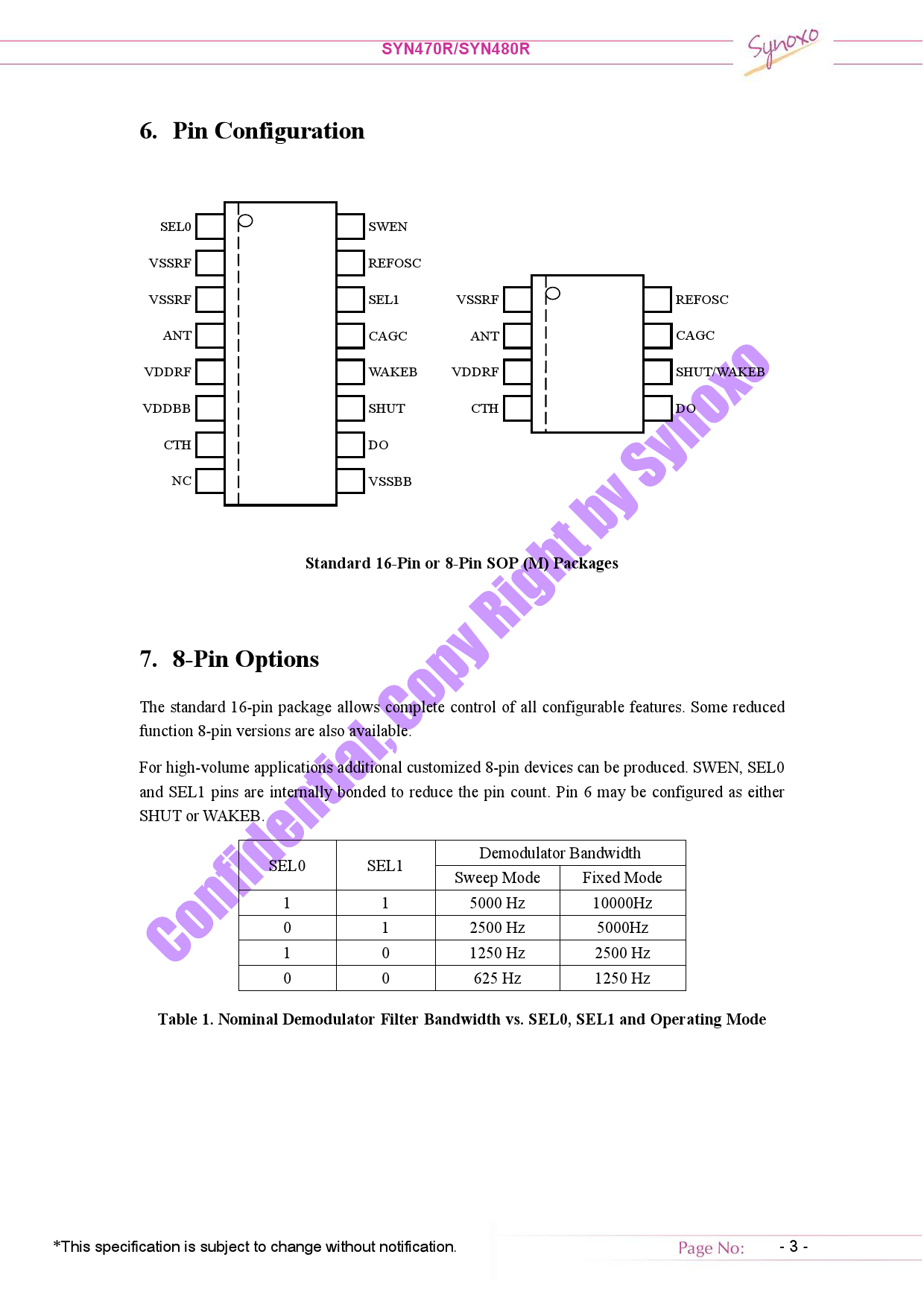 SYN470R_（Synoxo）SYN470R中文资料_价格_PDF手册-立创电子商城