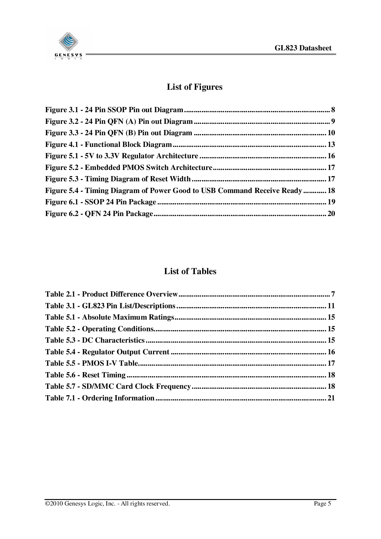 GL823_（GENESYS(创惟)）GL823中文资料_价格_PDF手册-立创电子商城