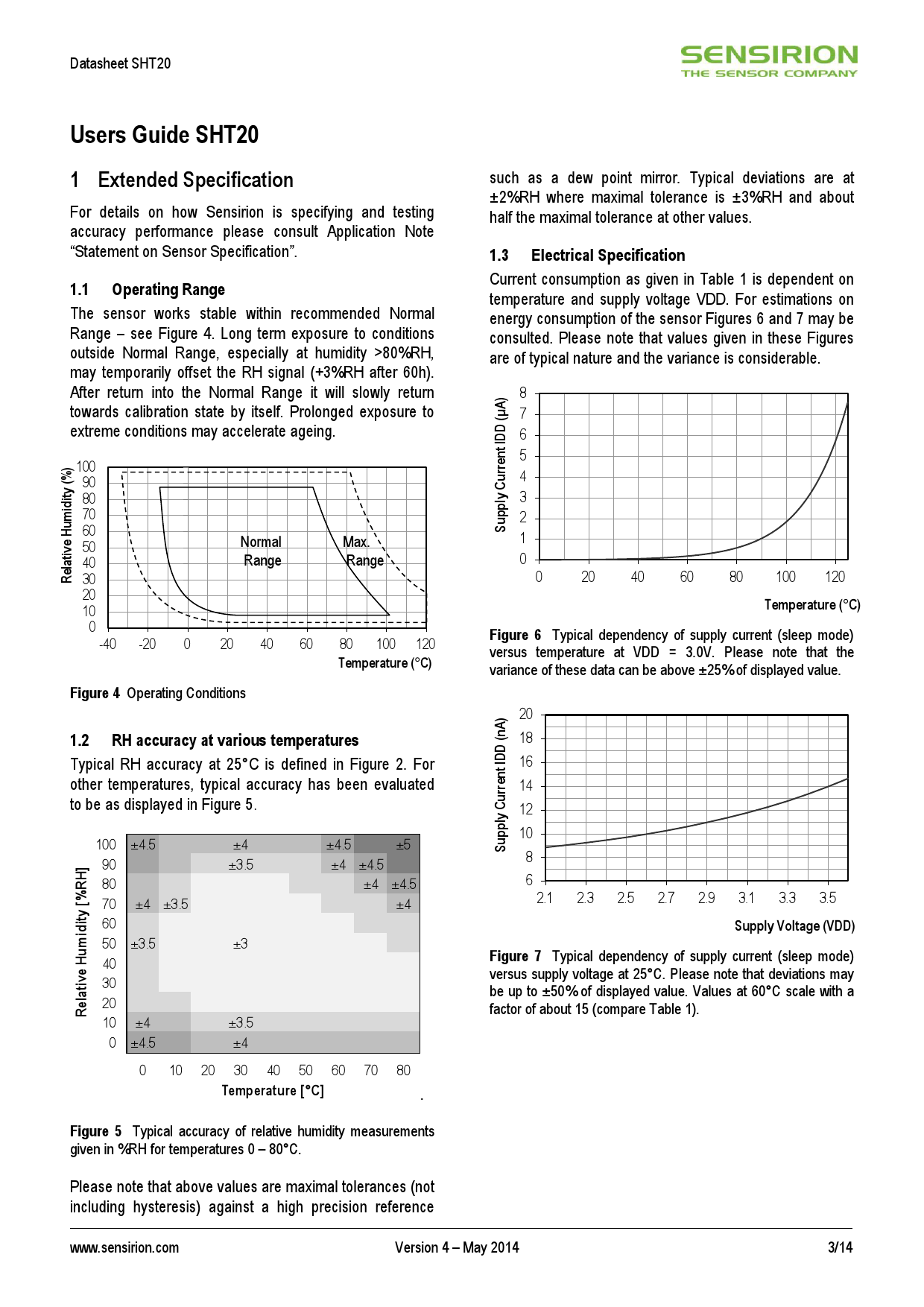 SHT20_（Sensirion(瑞士盛思锐)）SHT20中文资料_价格_PDF手册-立创电子商城