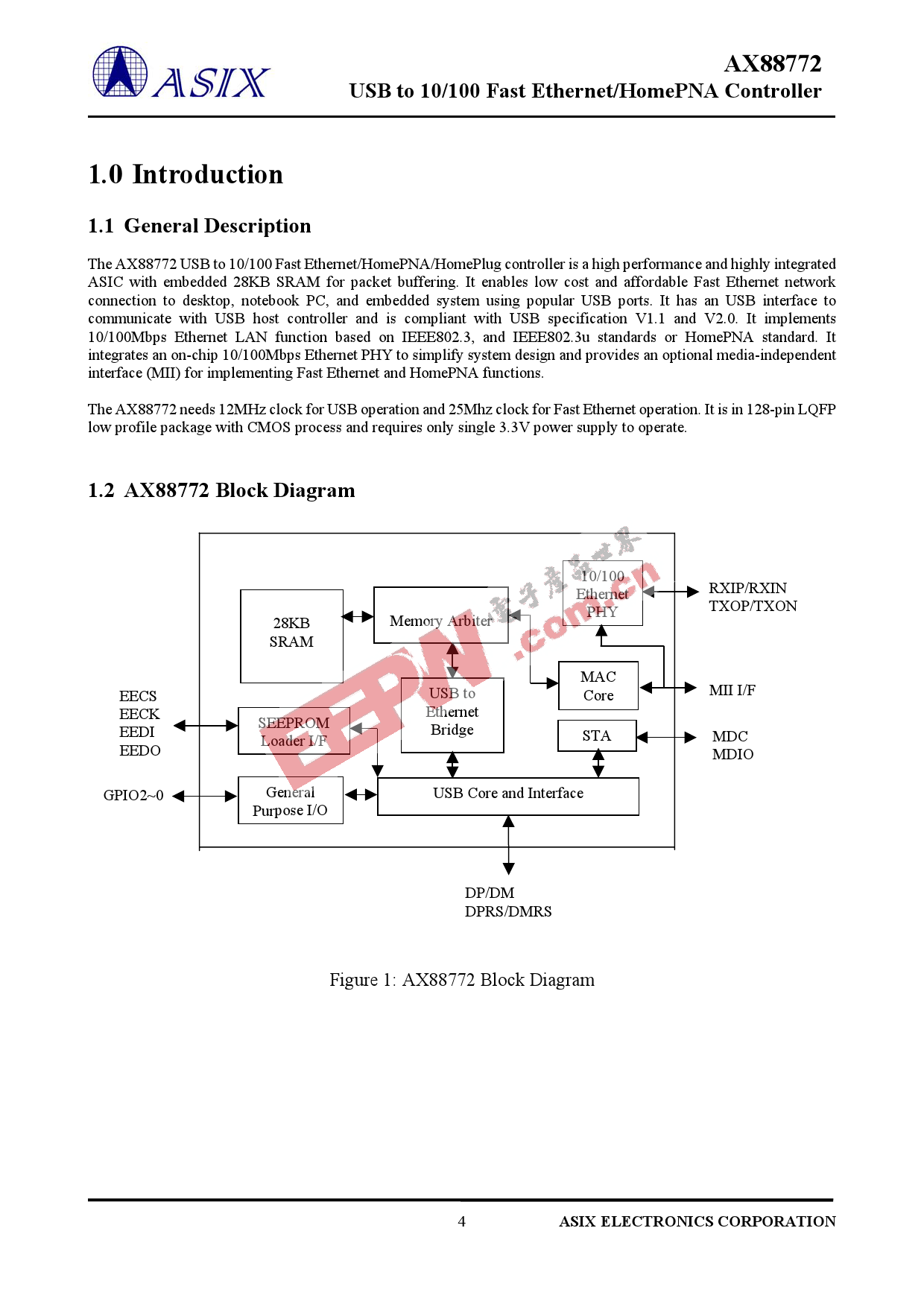 AX88772BLF_（ASIX(台湾亚信)）AX88772BLF中文资料_价格_PDF手册-立创电子商城