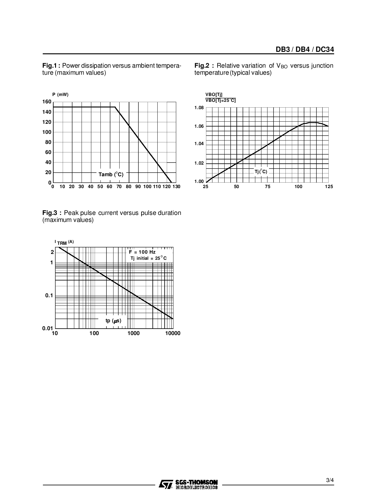 DB3_（ST(意法半导体)）DB3中文资料_价格_PDF手册-立创电子商城