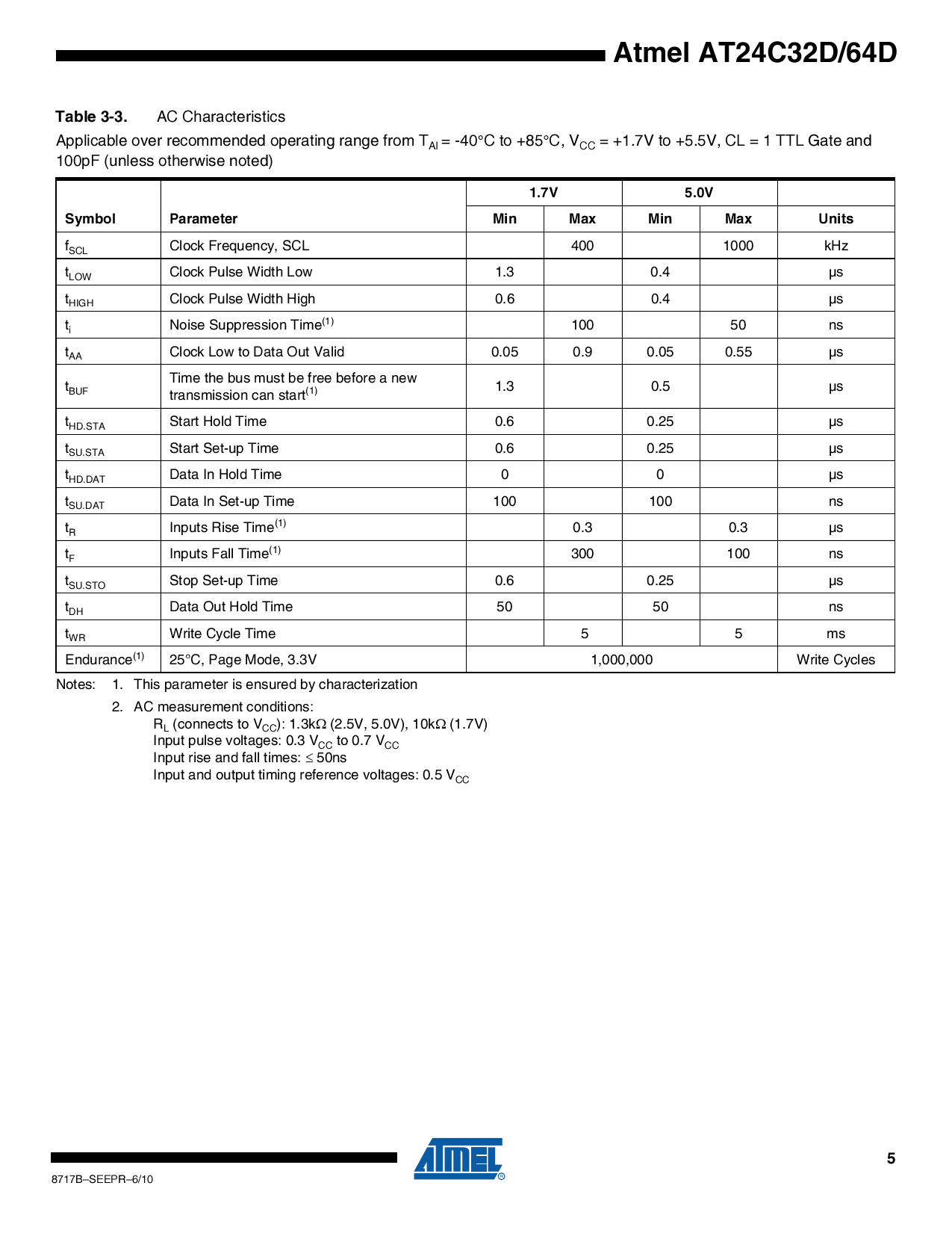 AT24C32D-SSHM-T_（MICROCHIP(美国微芯)）AT24C32D-SSHM-T中文资料_价格_PDF手册-立创电子商城