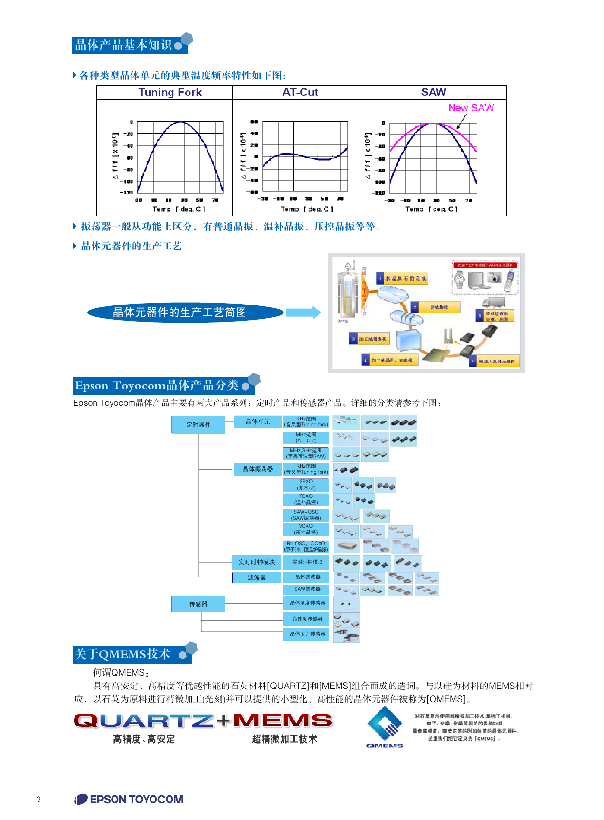 MC-306 32.768KHZ 12.5PF 20PPM_（EPSON(爱普生)）MC-306 32.768KHZ 12.5PF 20PPM ...