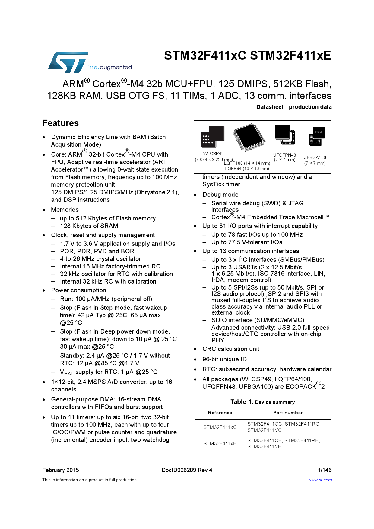 STM32F411CEU6_（ST(意法半导体)）STM32F411CEU6中文资料_价格_PDF手册-立创电子商城