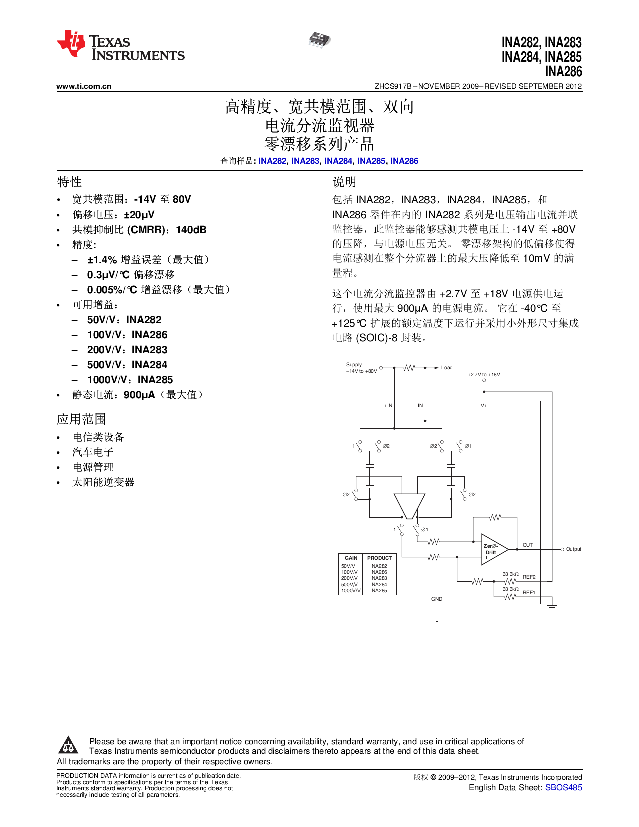 INA282AIDR_（TI(德州仪器)）INA282AIDR中文资料_价格_PDF手册-立创电子商城