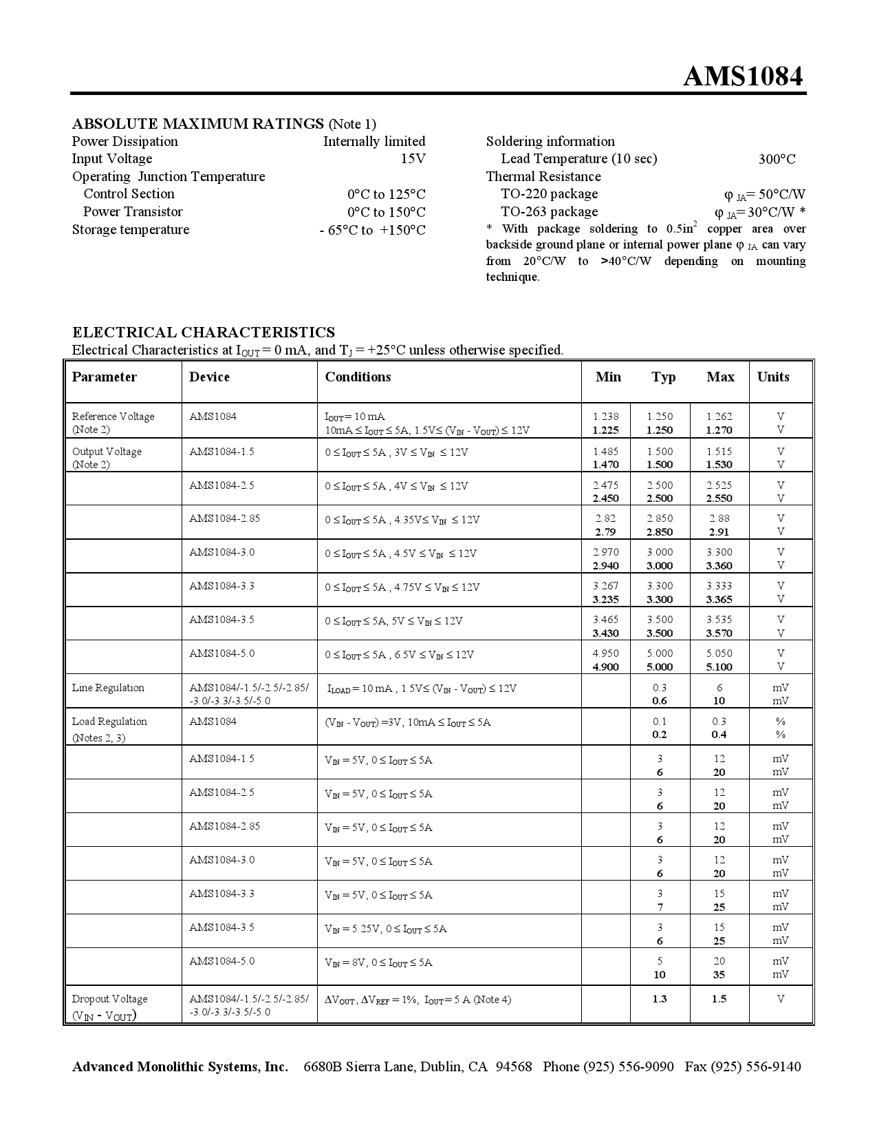 AMS1084CM-5.0_（AMS）AMS1084CM-5.0中文资料_价格_PDF手册-立创电子商城