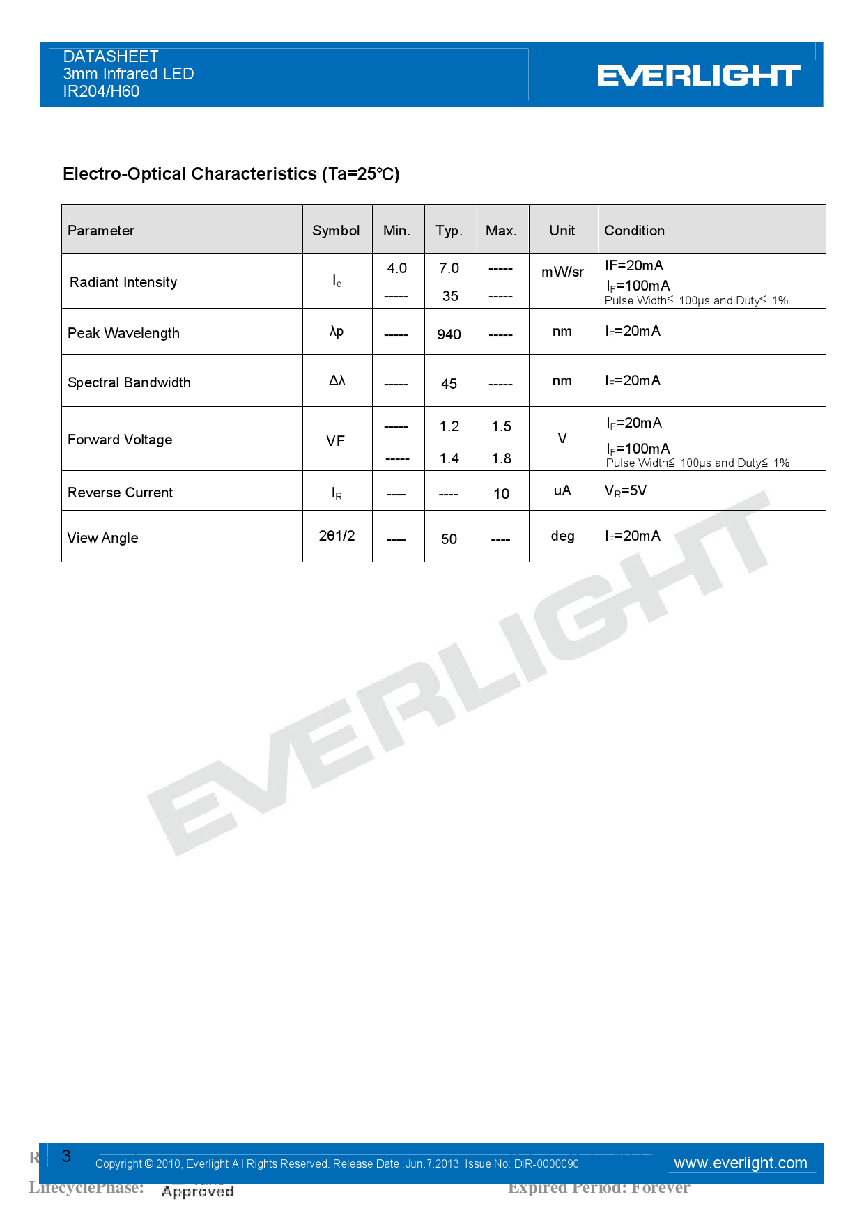 IR204/H60_（EVERLIGHT(台湾亿光)）IR204/H60中文资料_价格_PDF手册-立创电子商城