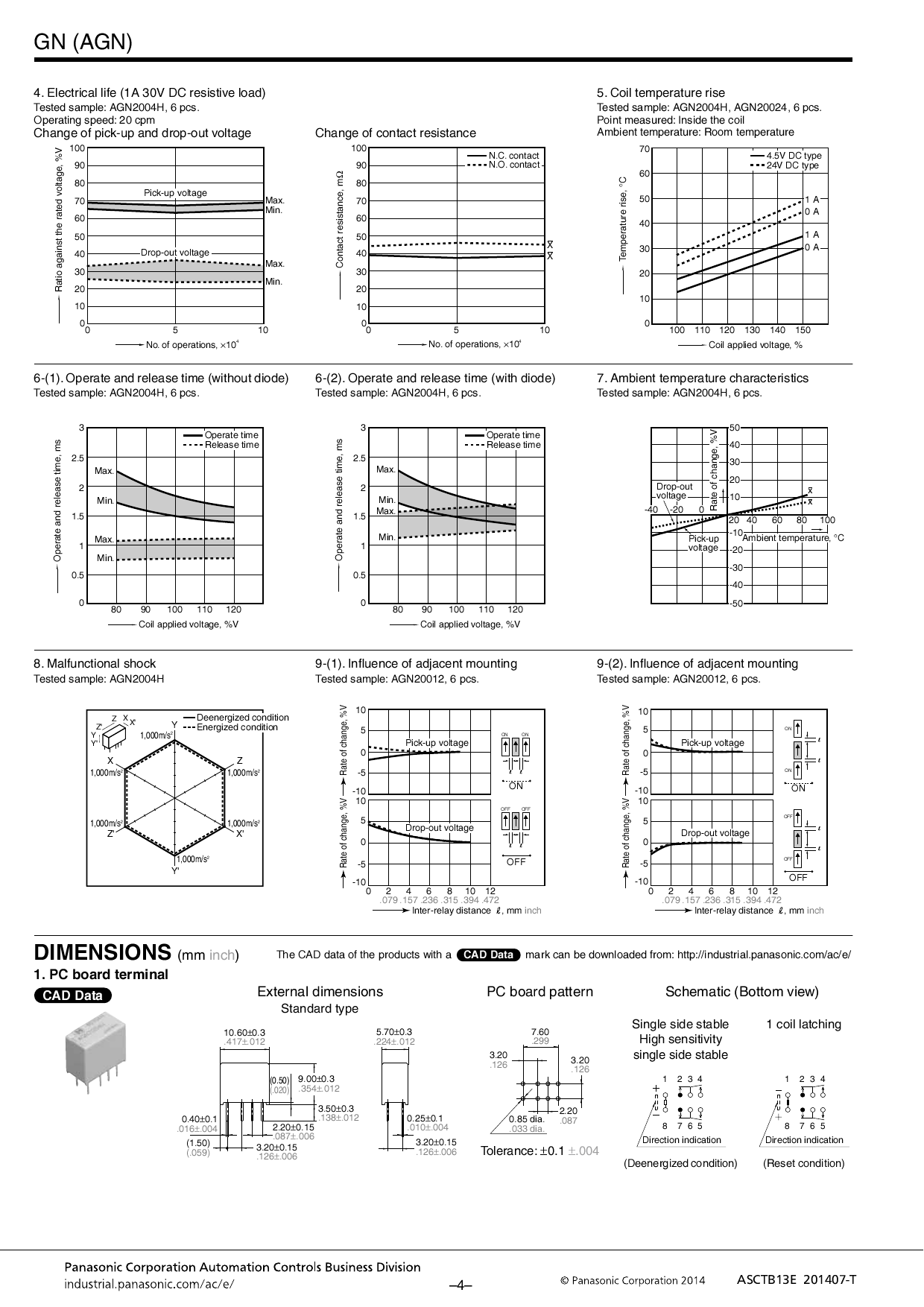 AGN20012_（PANASONIC(松下)）AGN20012中文资料_价格_PDF手册-立创电子商城