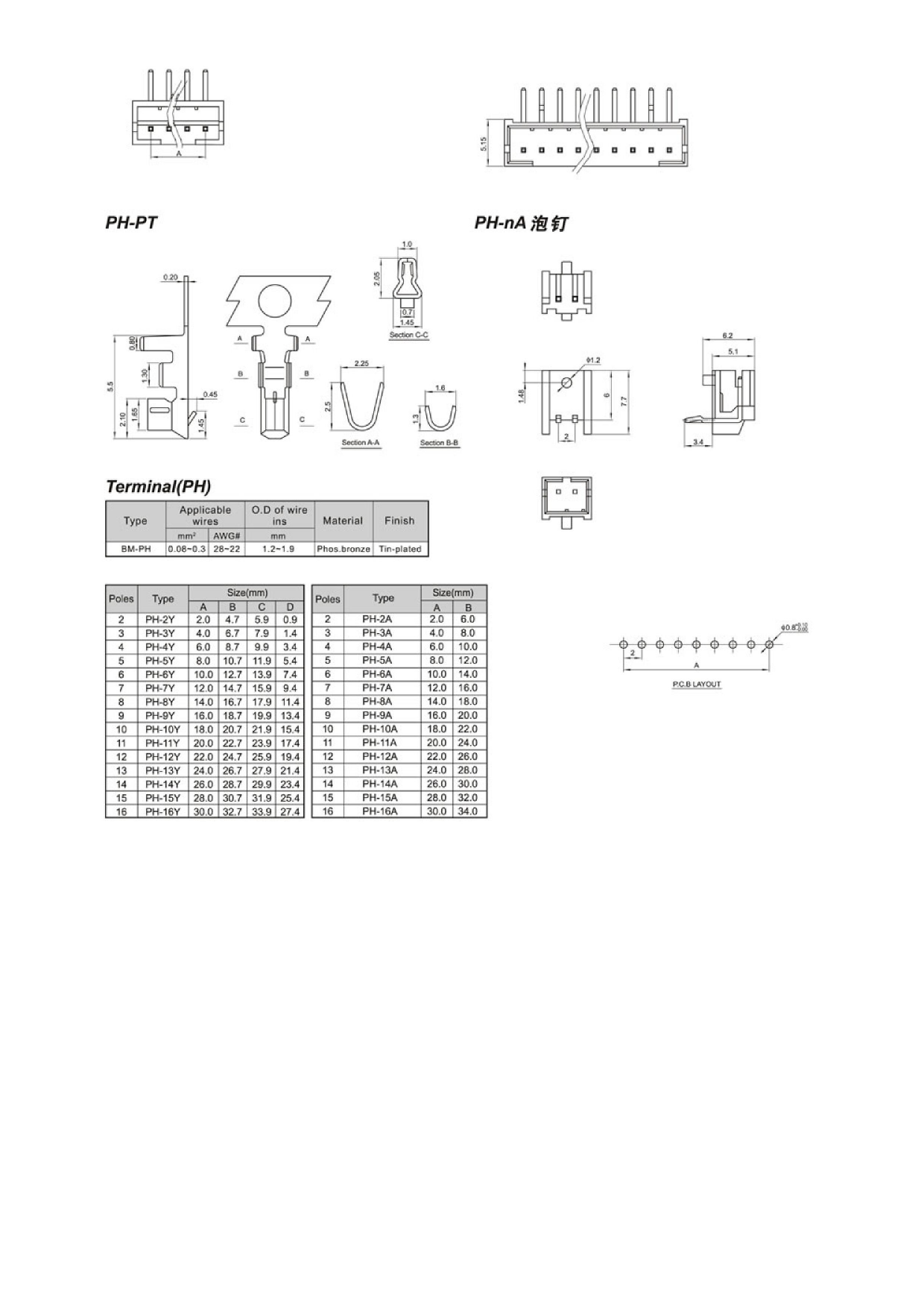 PH-2A_（BOOMELE(博穆精密)）PH-2A中文资料_价格_PDF手册-立创电子商城