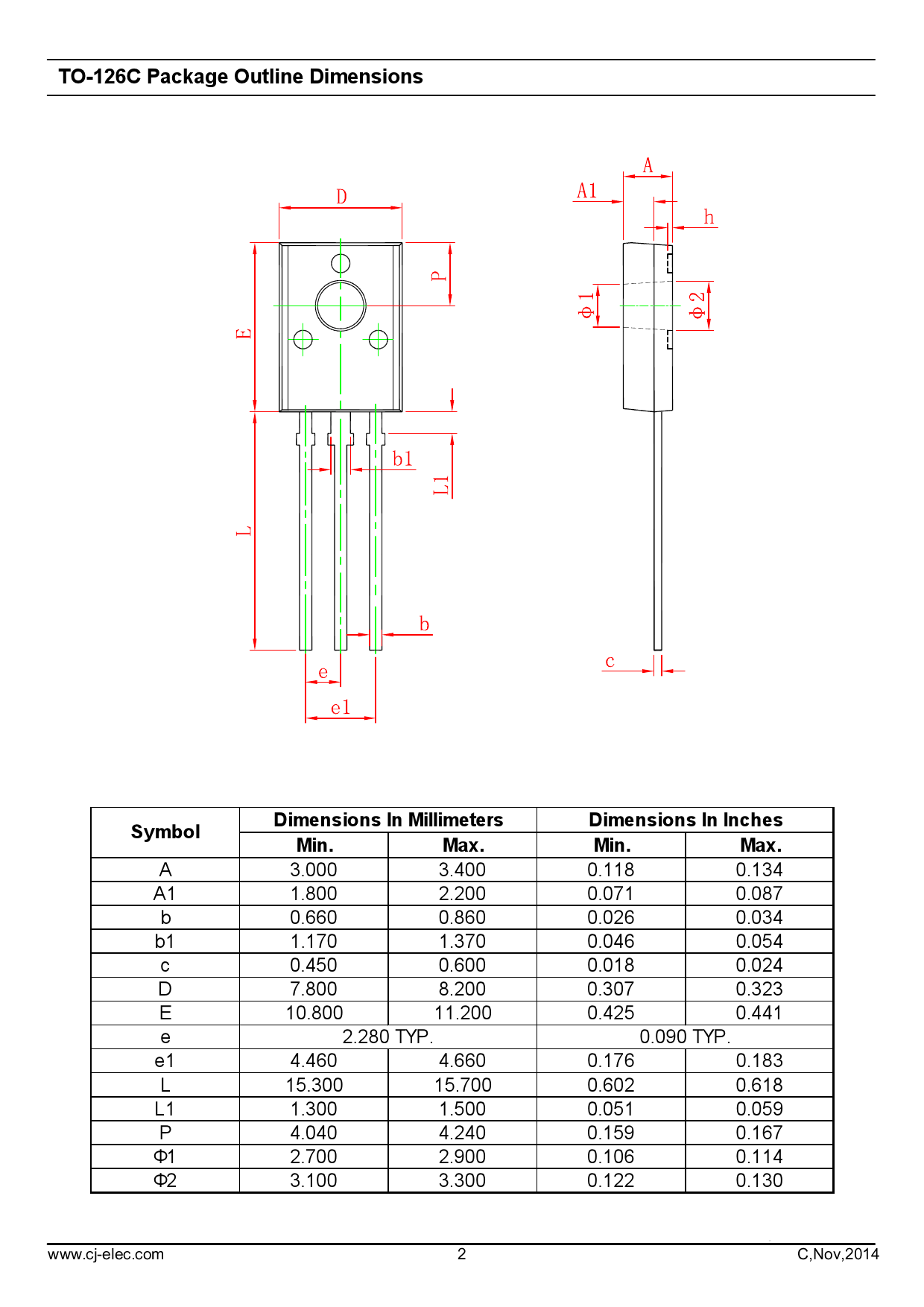 2SD669A_（CJ(江苏长电/长晶)）2SD669A中文资料_价格_PDF手册-立创电子商城