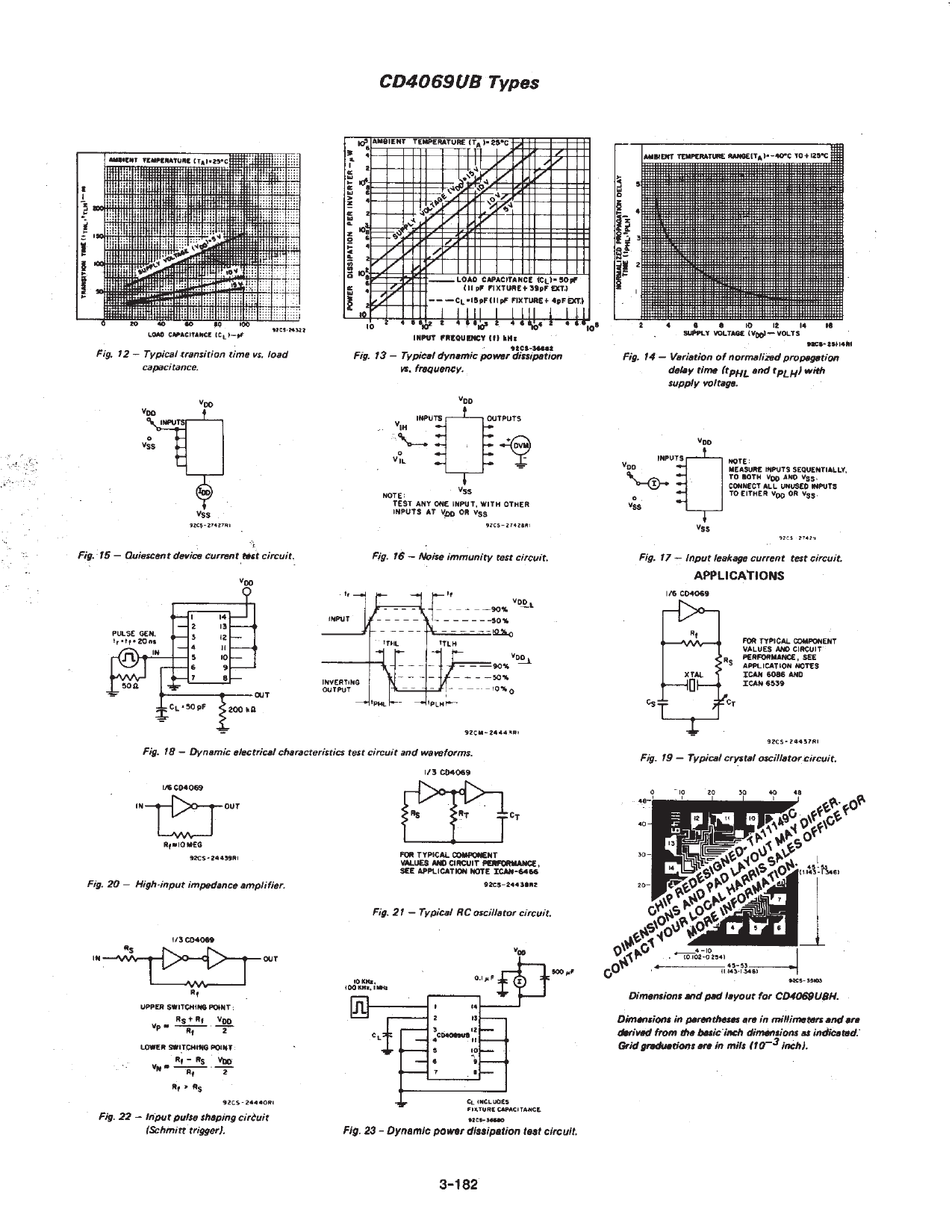 CD4069UBE_（TI(德州仪器)）CD4069UBE中文资料_价格_PDF手册-立创电子商城