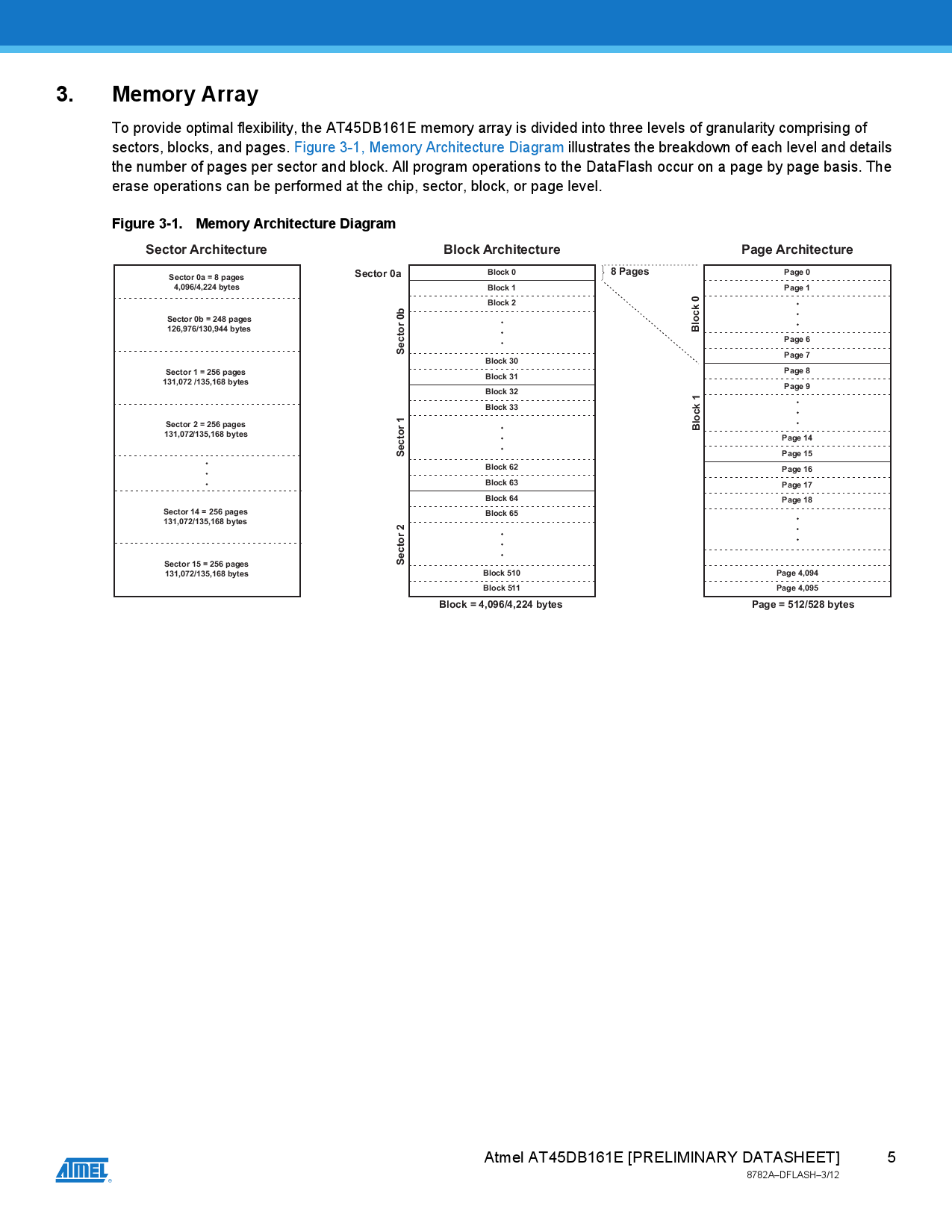 AT45DB161E-SSHD-T_（Adesto）AT45DB161E-SSHD-T中文资料_价格_PDF手册-立创电子商城