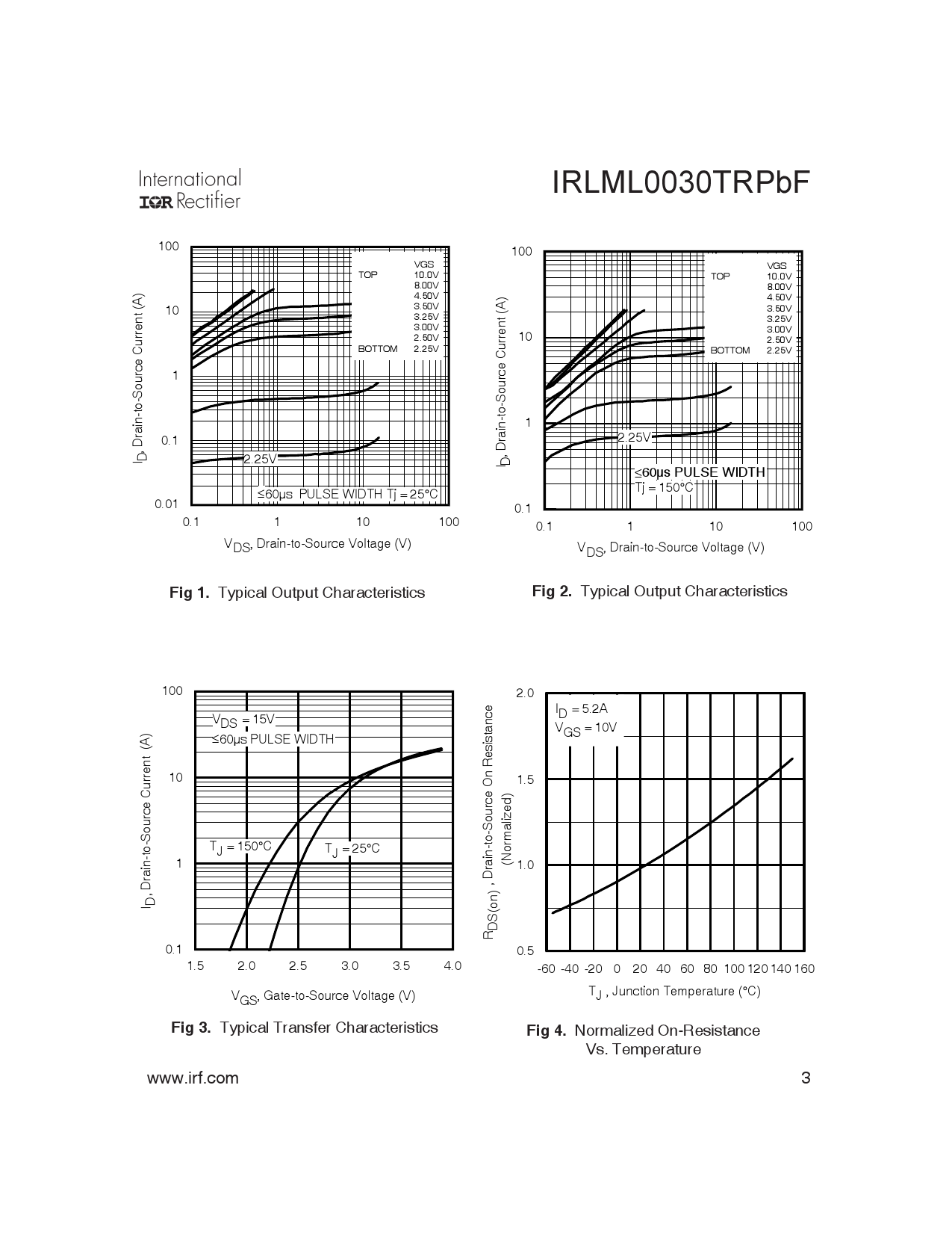 IRLML0030TRPBF_（Infineon(英飞凌)）IRLML0030TRPBF中文资料_价格_PDF手册-立创电子商城