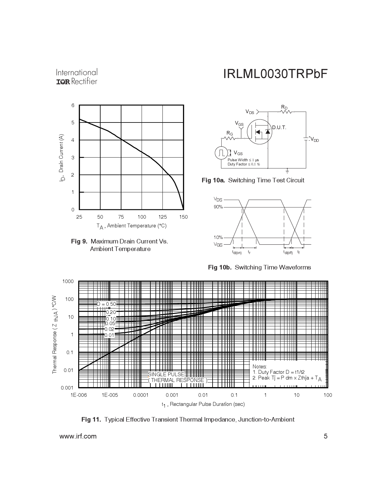IRLML0030TRPBF_（Infineon(英飞凌)）IRLML0030TRPBF中文资料_价格_PDF手册-立创电子商城
