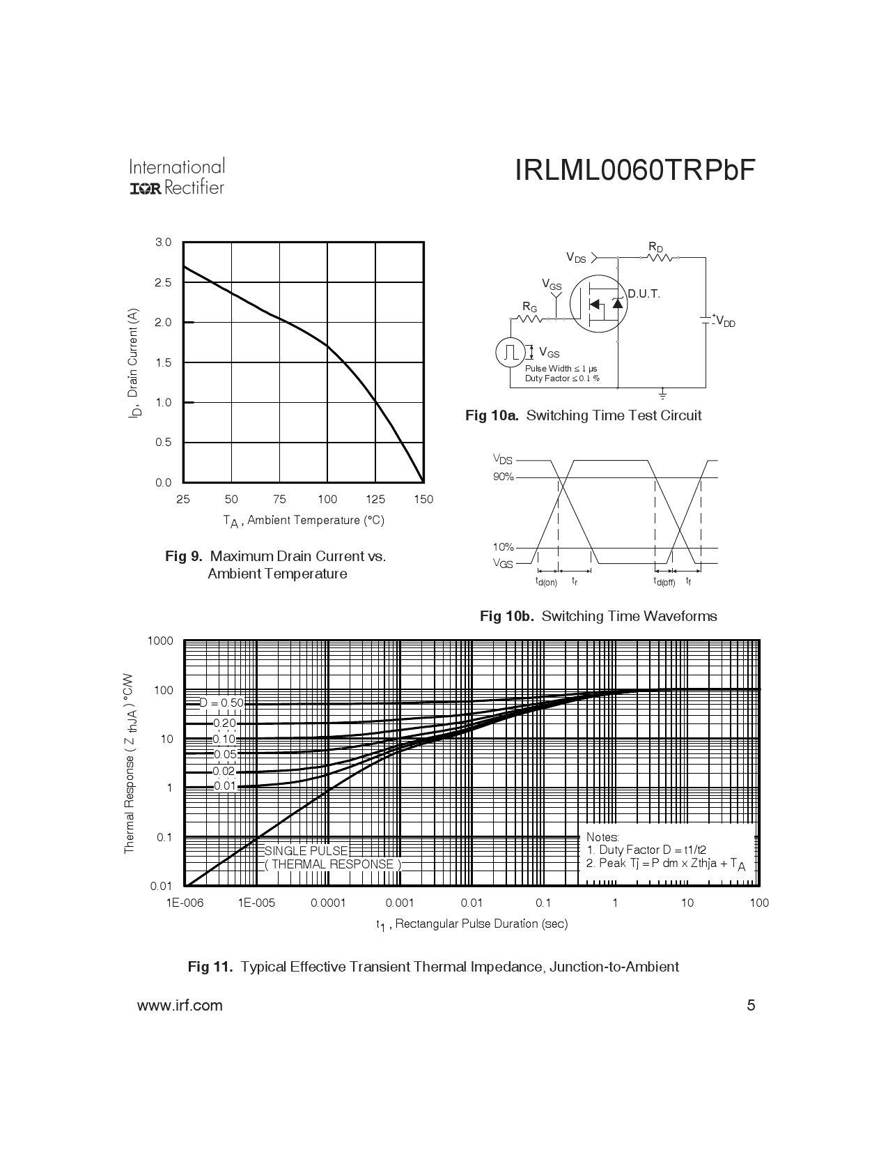 IRLML0060TRPBF_（Infineon(英飞凌)）IRLML0060TRPBF中文资料_价格_PDF手册-立创电子商城