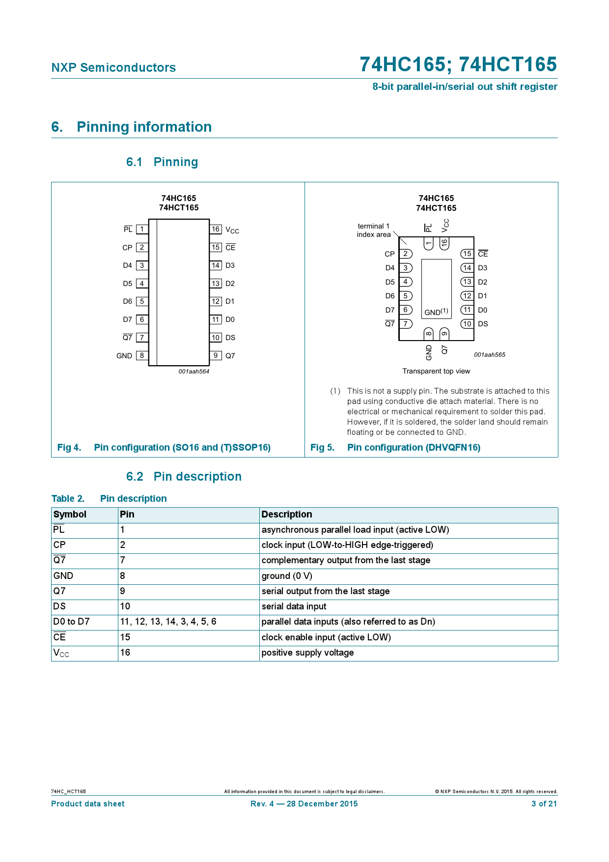 74HC165D,653_（Nexperia(安世)）74HC165D,653中文资料_价格_PDF手册-立创电子商城