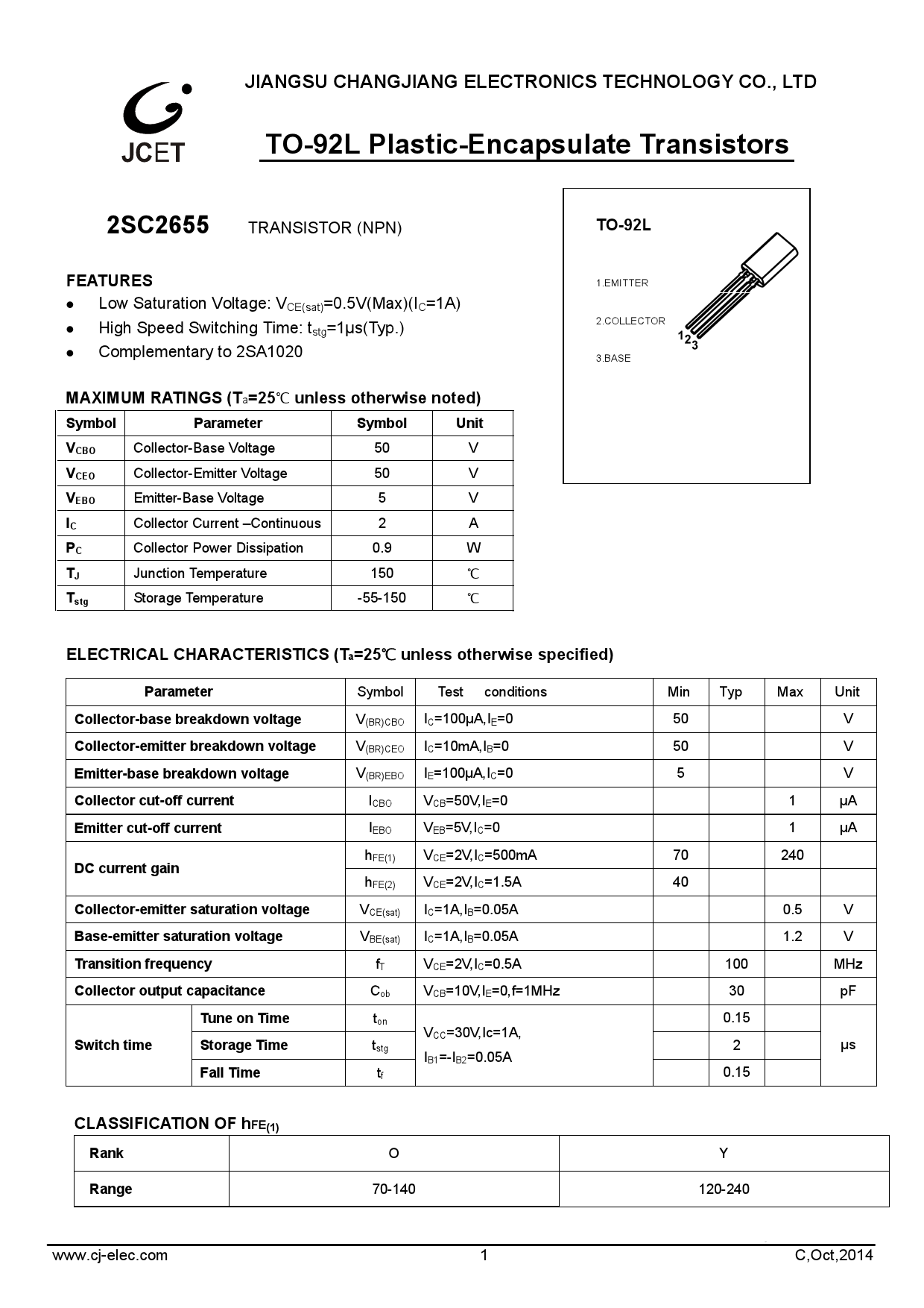 2SC2655_（CJ（江苏长电/长晶））2SC2655中文资料_价格_PDF手册-立创电子商城