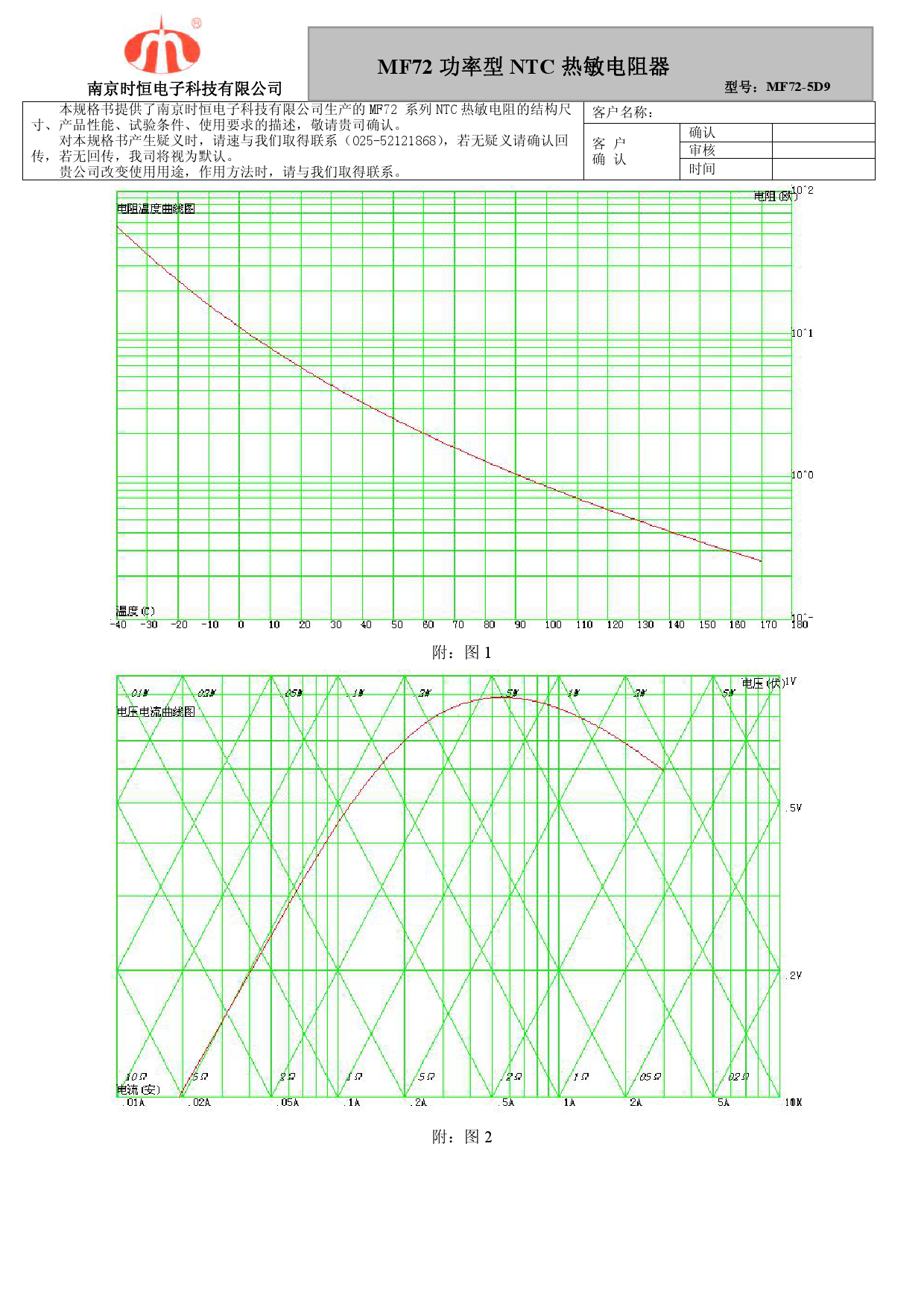 MF72 5D9_（时恒）MF72 5D9中文资料_价格_PDF手册-立创电子商城