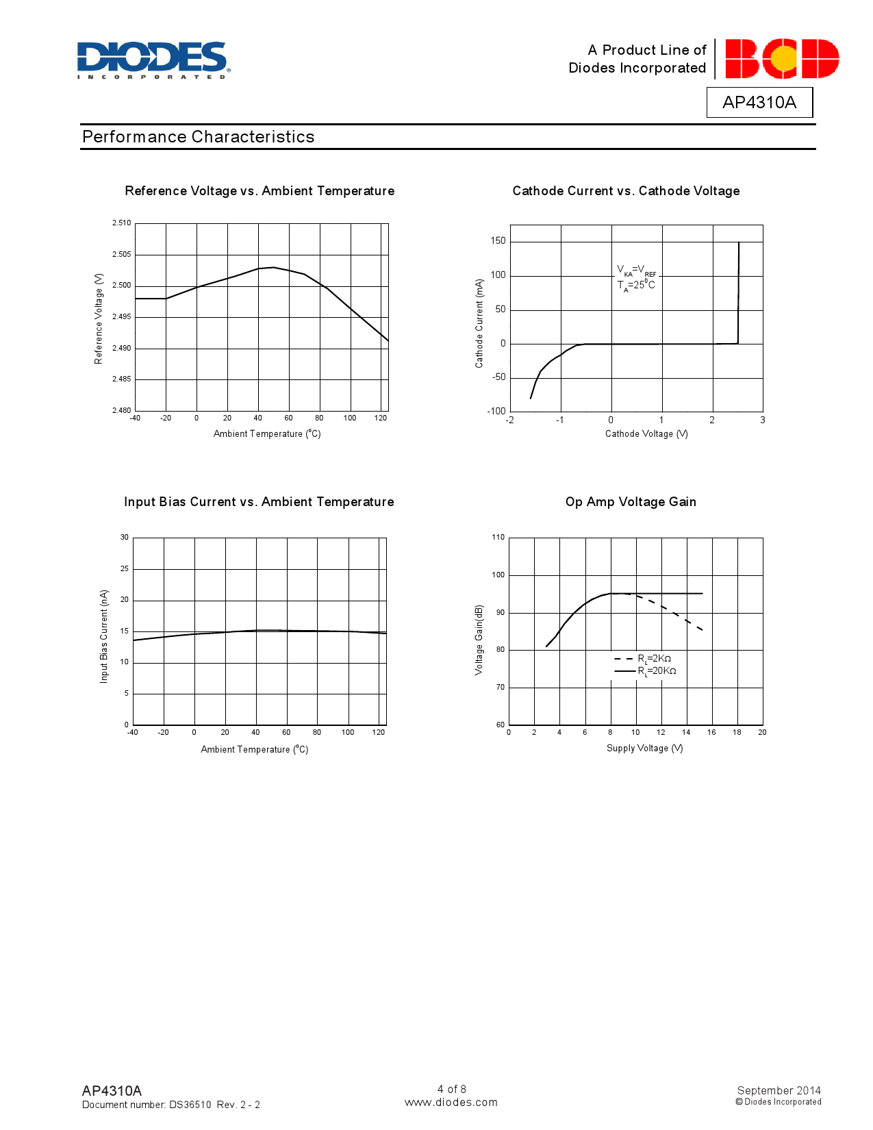 AP4310AMTR-G1_（DIODES(美台)）AP4310AMTR-G1中文资料_价格_PDF手册-立创电子商城