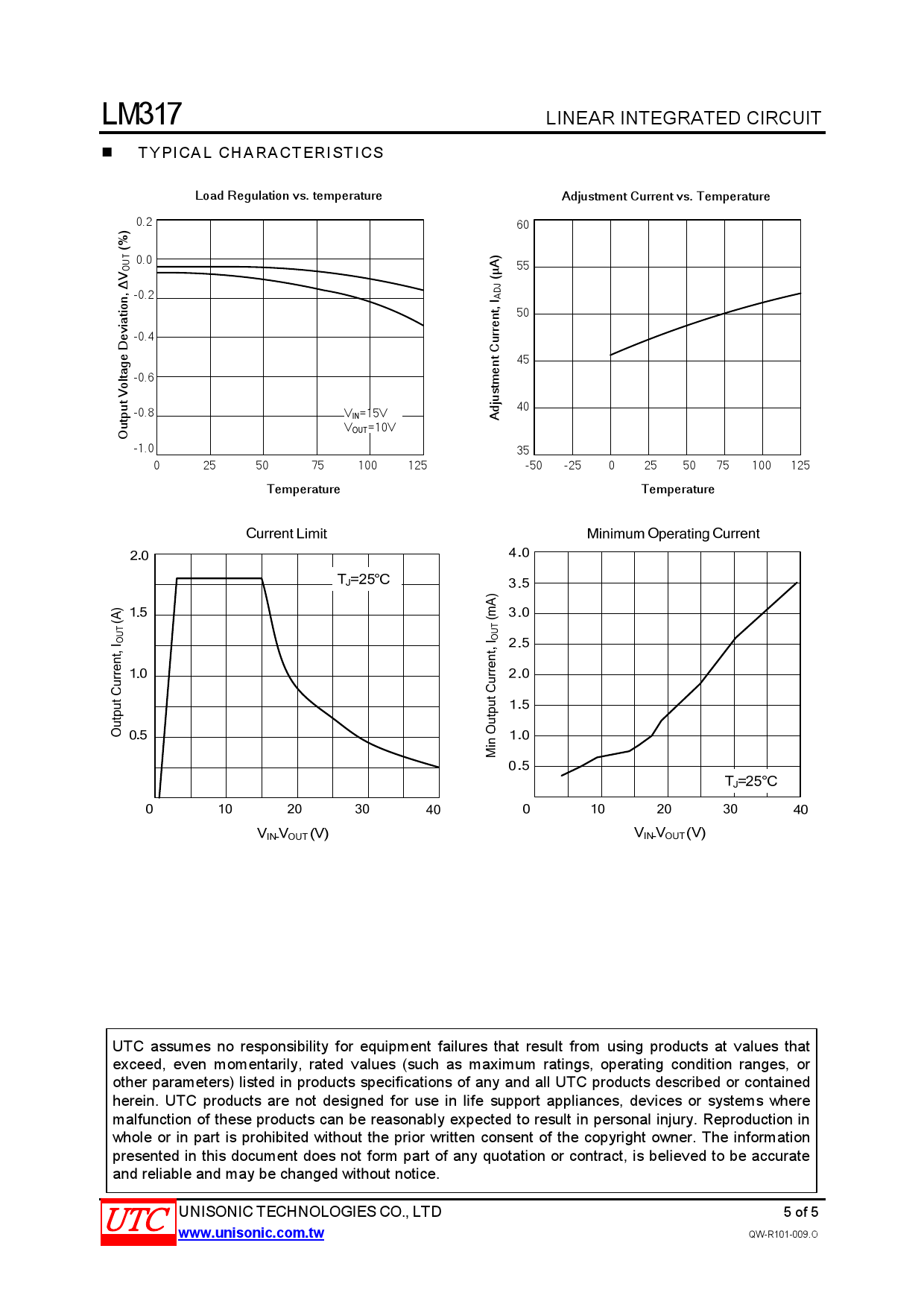 LM317G-AA3-R_（UTC(友顺)）LM317G-AA3-R中文资料_价格_PDF手册-立创电子商城