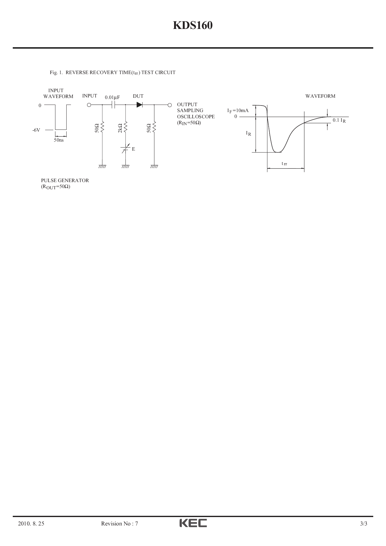 KDS160-RTK/P_（KEC）KDS160-RTK/P中文资料_价格_PDF手册-立创电子商城