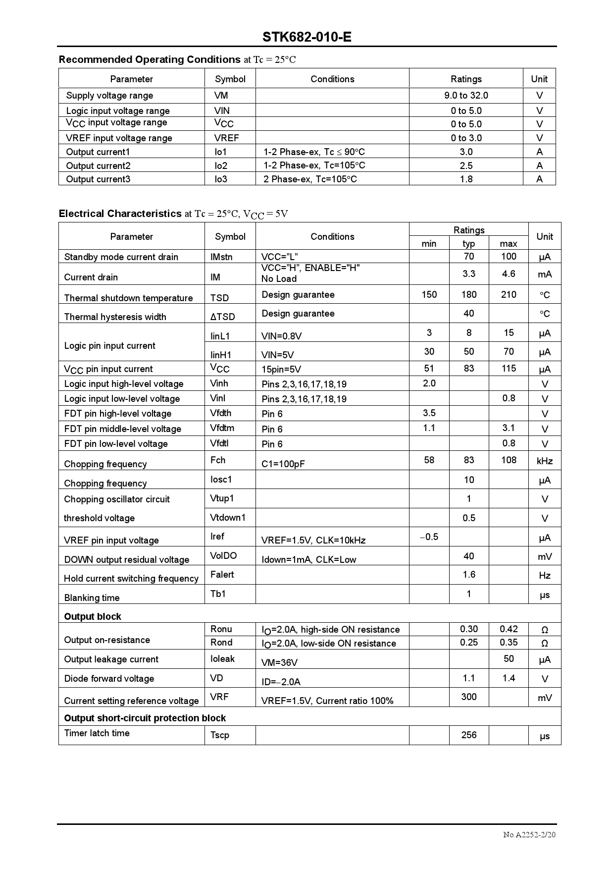 STK682-010-E_（onsemi(安森美)）STK682-010-E中文资料_价格_PDF手册-立创电子商城