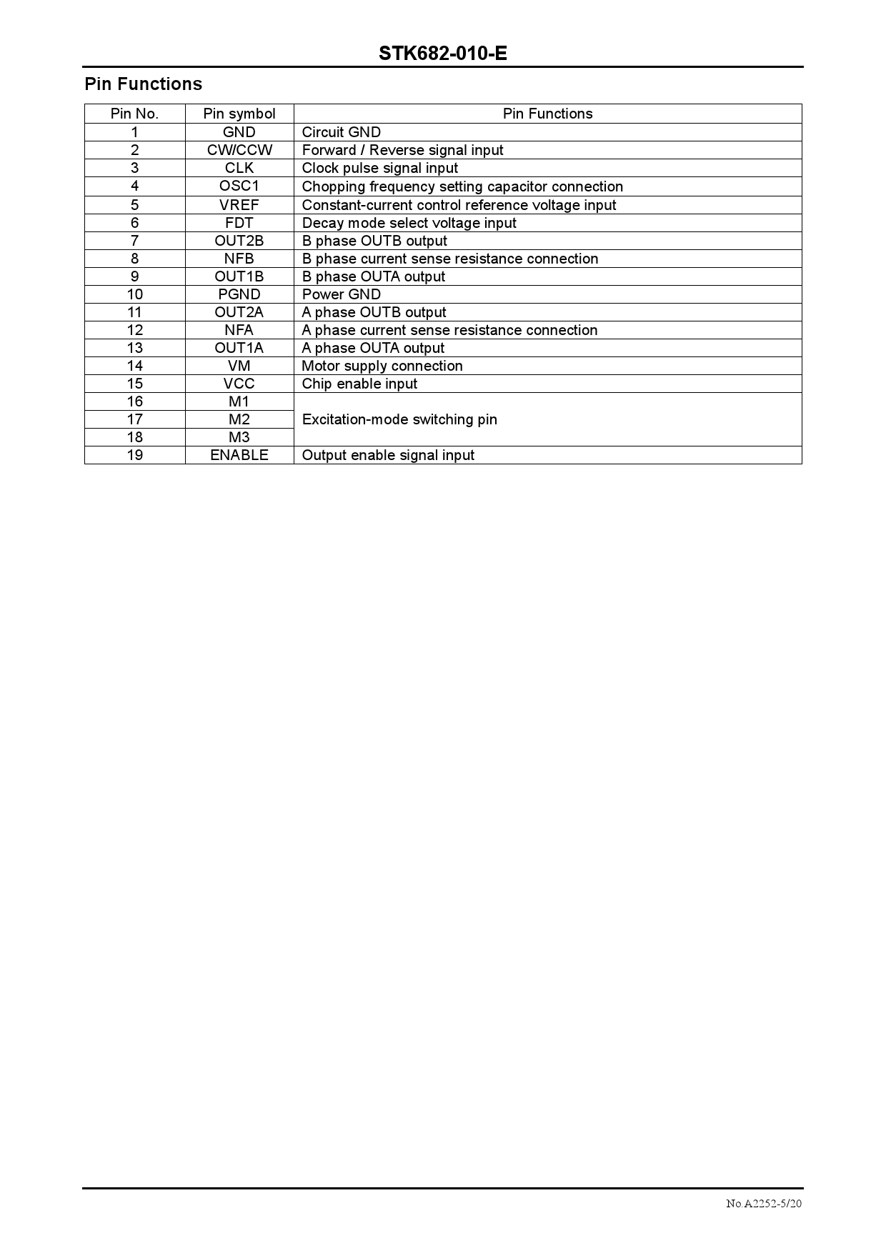 STK682-010-E_（onsemi(安森美)）STK682-010-E中文资料_价格_PDF手册-立创电子商城