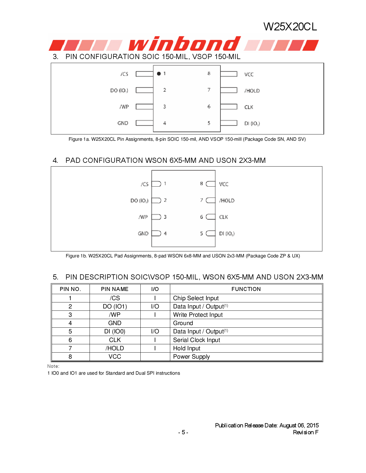 W25X20CLSNIG_（WINBOND(华邦)）W25X20CLSNIG中文资料_价格_PDF手册-立创电子商城