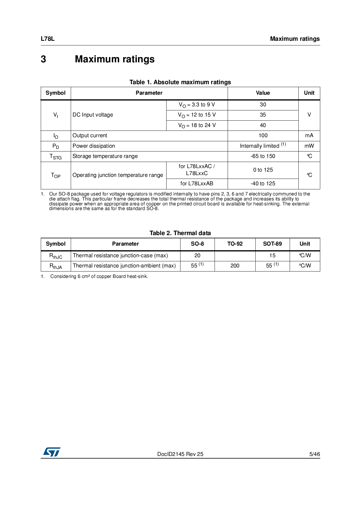 L78L05ABZ-TR_（ST(意法半导体)）L78L05ABZ-TR中文资料_价格_PDF手册-立创电子商城