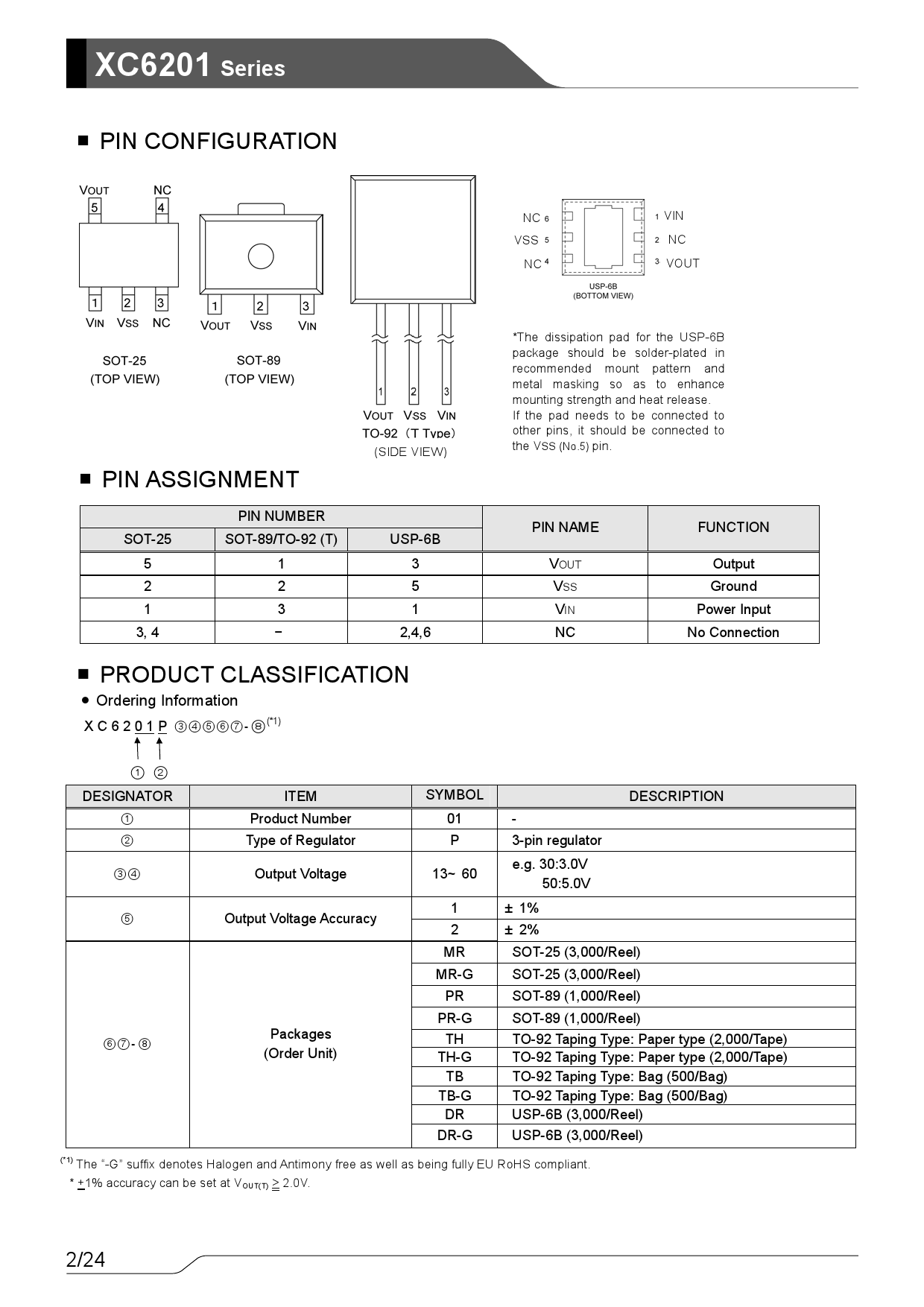 XC6201P302MR_（TOREX(特瑞仕)）XC6201P302MR中文资料_价格_PDF手册-立创电子商城