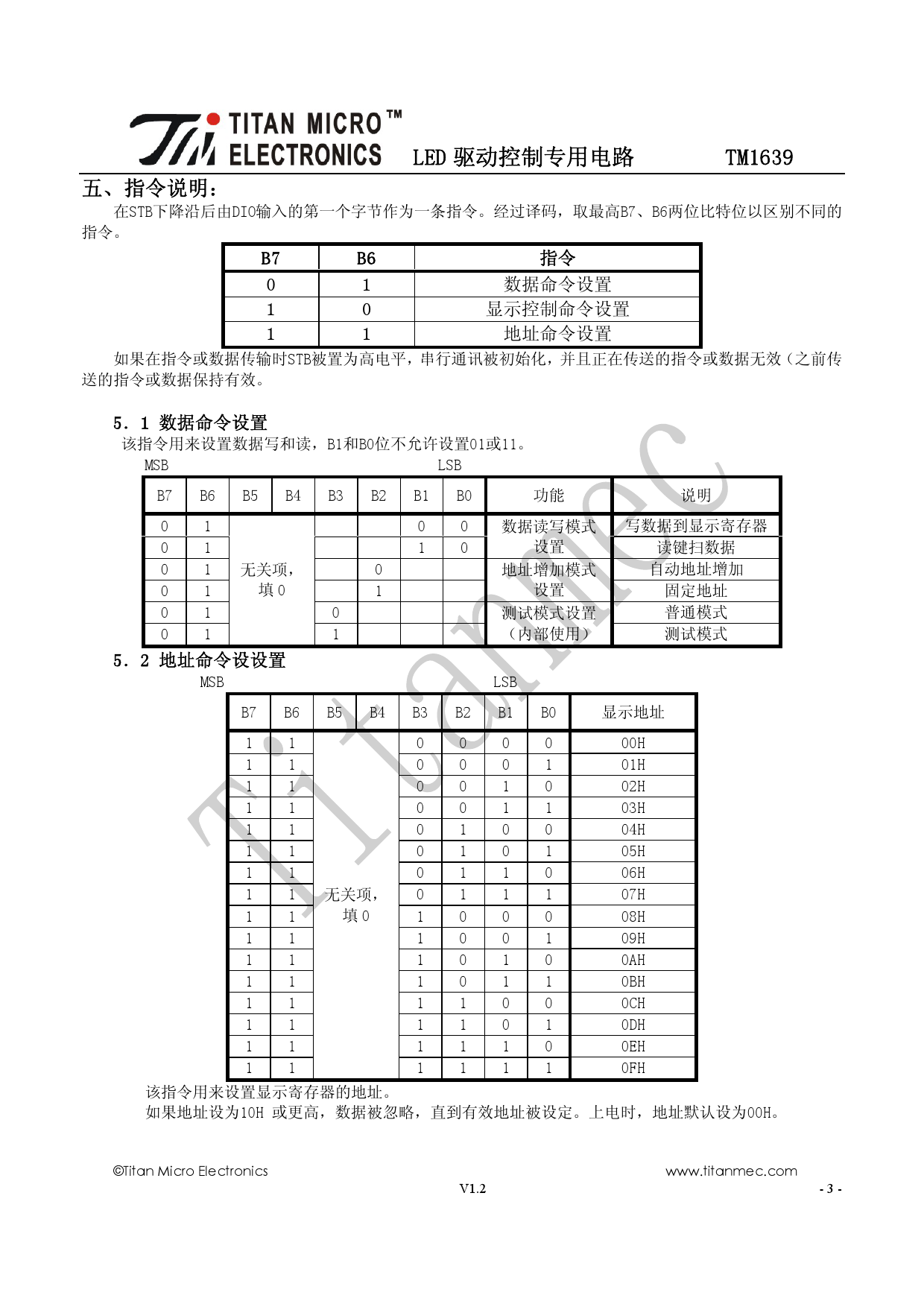 TM1639_（TM(天微)）TM1639中文资料_价格_PDF手册-立创电子商城