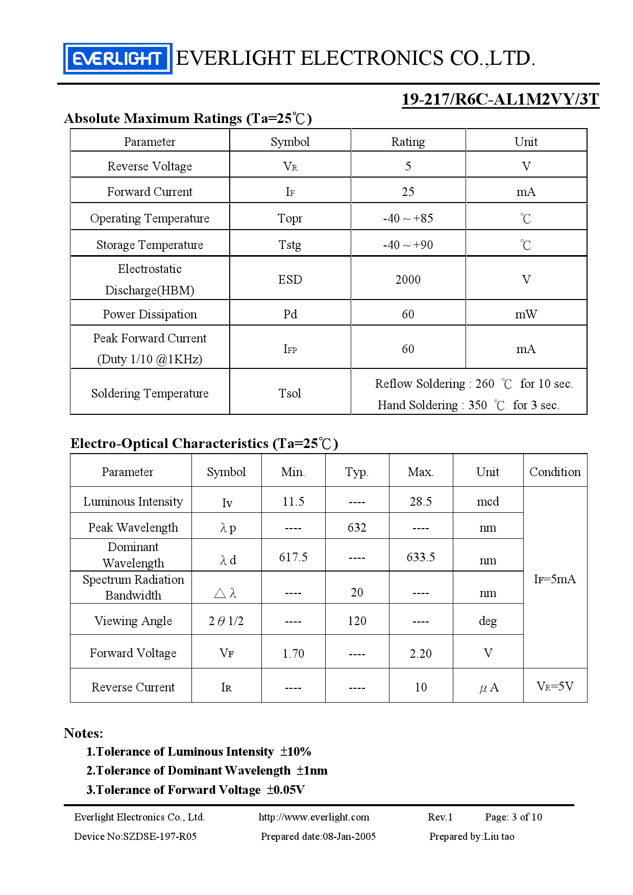 19-217/R6C-AL1M2VY/3T_（EVERLIGHT(台湾亿光)）19-217/R6C-AL1M2VY/3T中文资料_价格_PDF ...