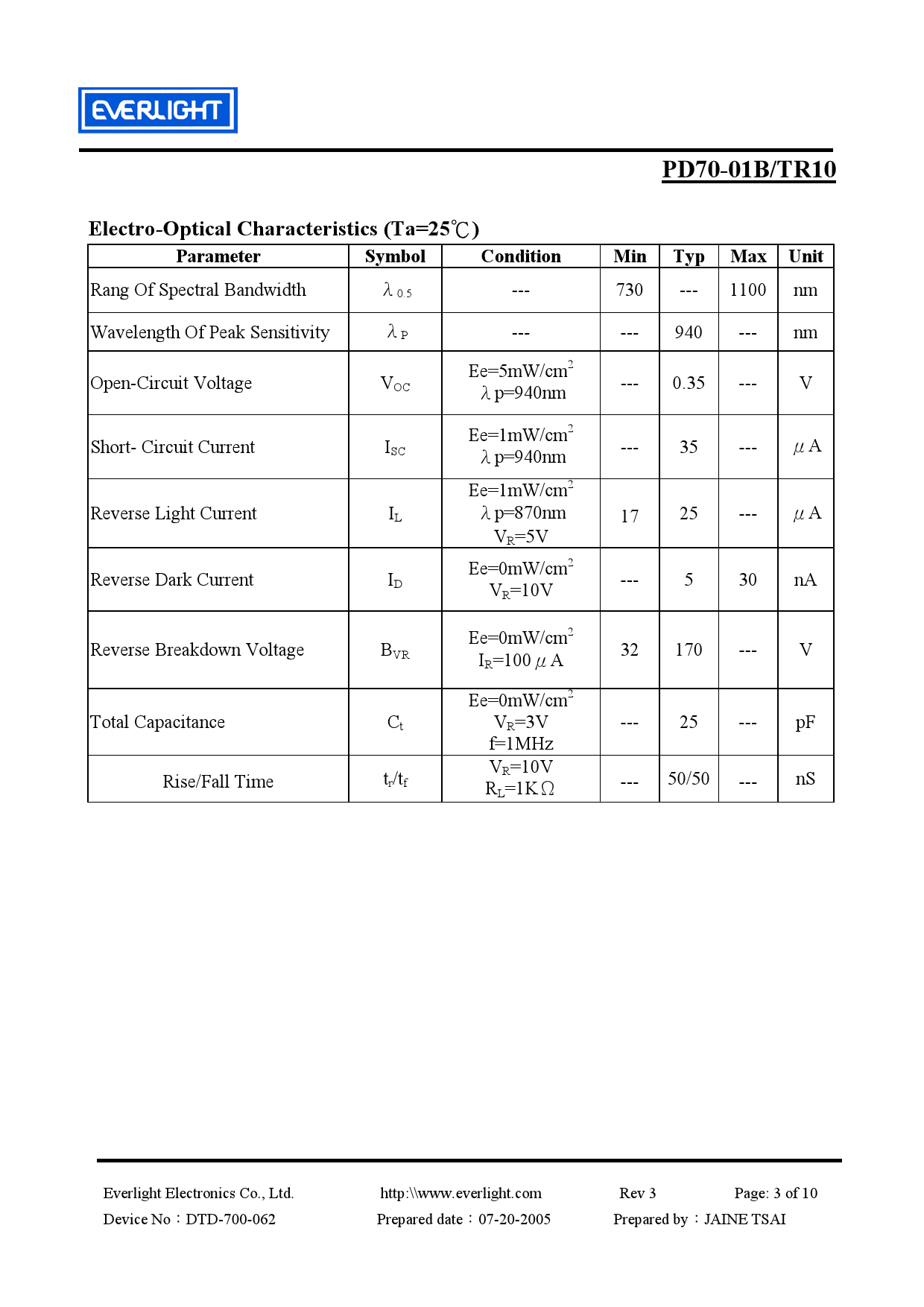 PD70-01B/TR10_（EVERLIGHT(台湾亿光)）PD70-01B/TR10中文资料_价格_PDF手册-立创电子商城