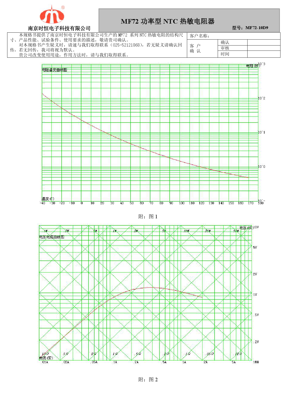 MF72 10D9_（时恒）MF72 10D9中文资料_价格_PDF手册-立创电子商城