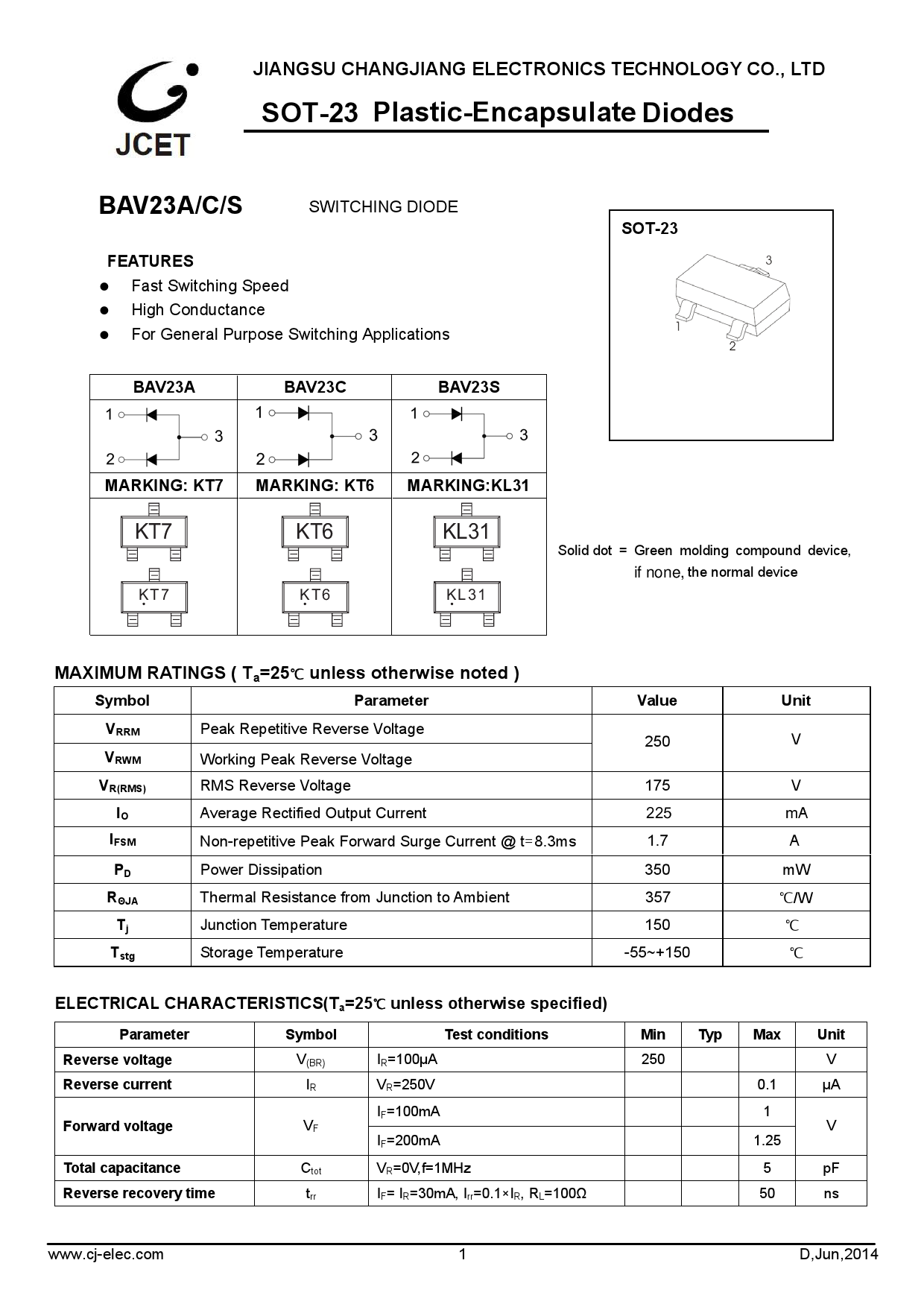BAV23C_（CJ(江苏长电/长晶)）BAV23C中文资料_价格_PDF手册-立创电子商城