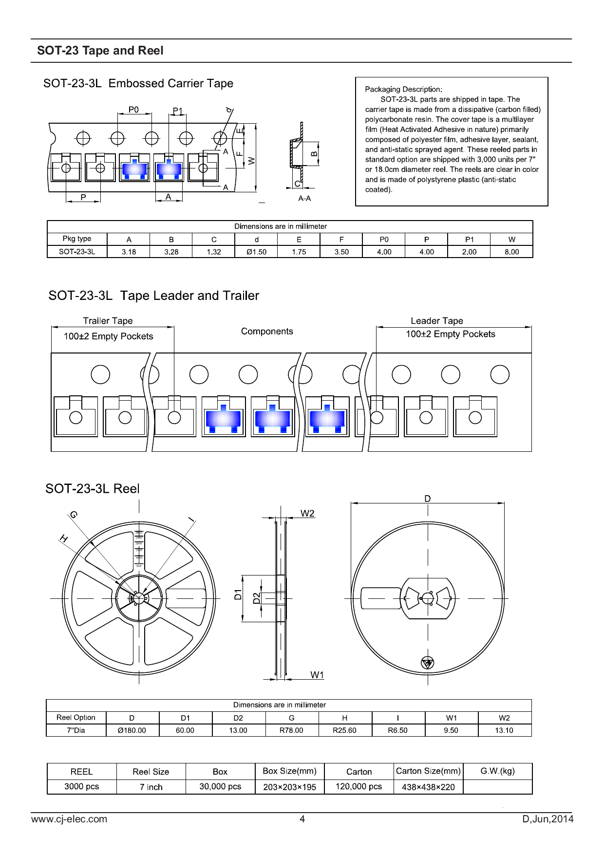 BAV23C_（CJ(江苏长电/长晶)）BAV23C中文资料_价格_PDF手册-立创电子商城